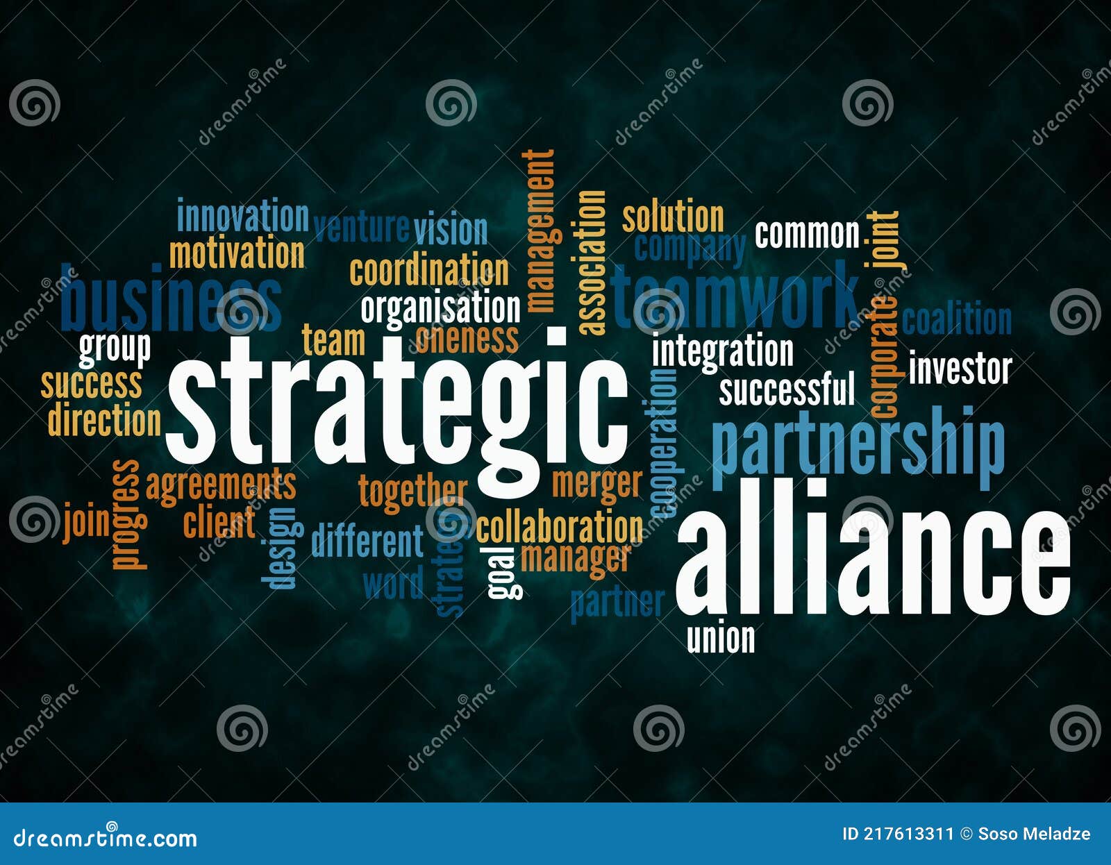 Word Cloud with STRATEGIC ALIANCE Concept Create with Text only Stock ...