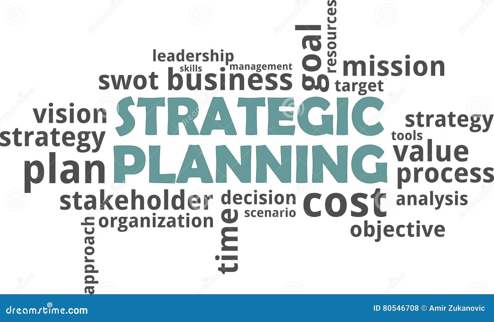 Word Cloud - Strategic Planning Stock Vector - Illustration of team ...