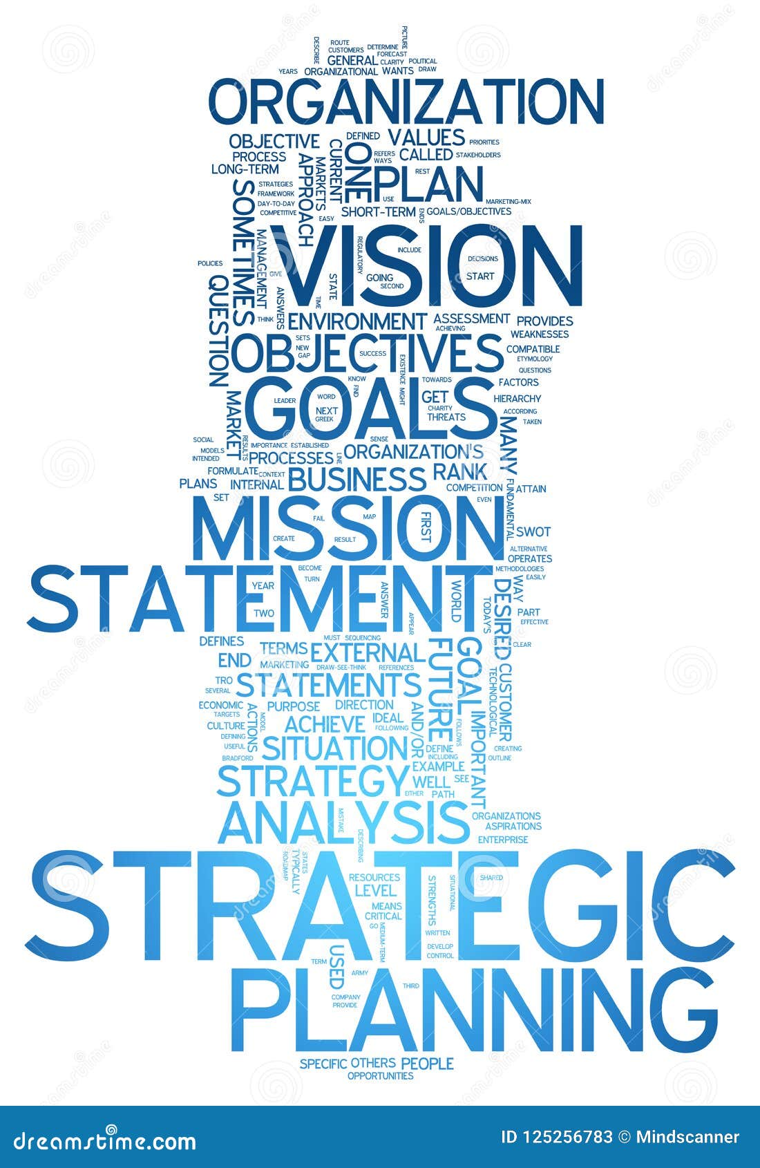 Word Cloud Strategic Planning Stock Illustration - Illustration of ...