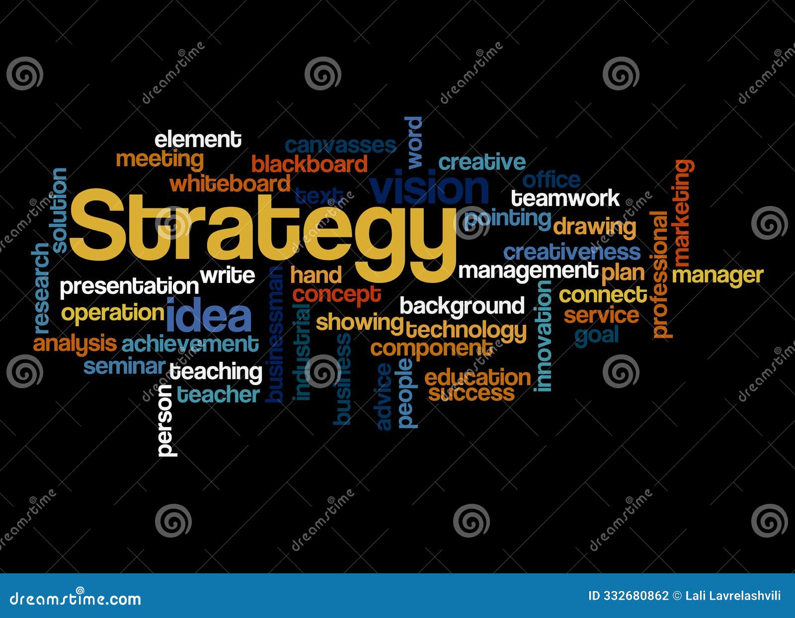 Word Cloud with STRATEGY Concept Stock Illustration - Illustration of ...