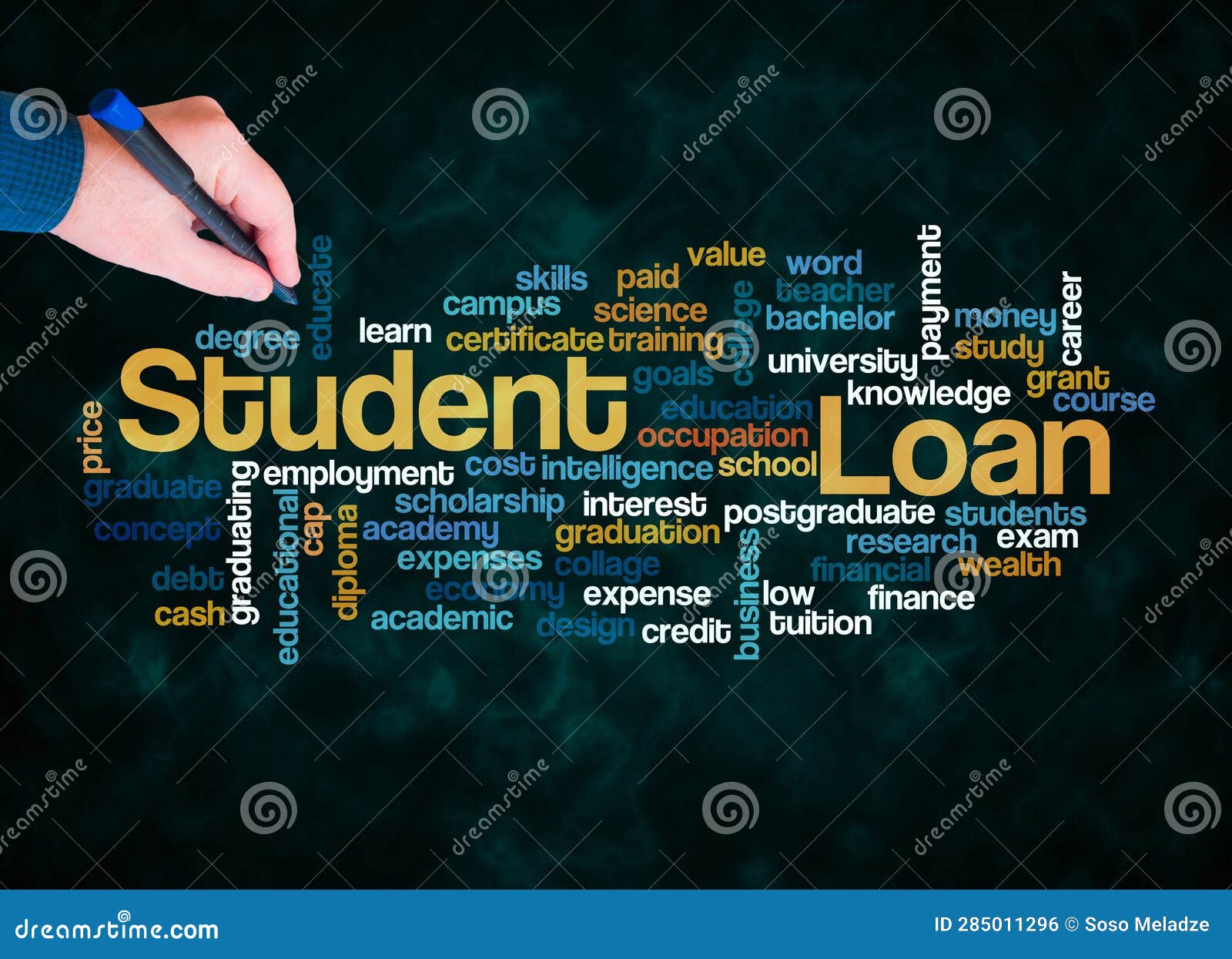 Word Cloud with STUDENT LOAN Concept Create with Text only Stock Photo ...