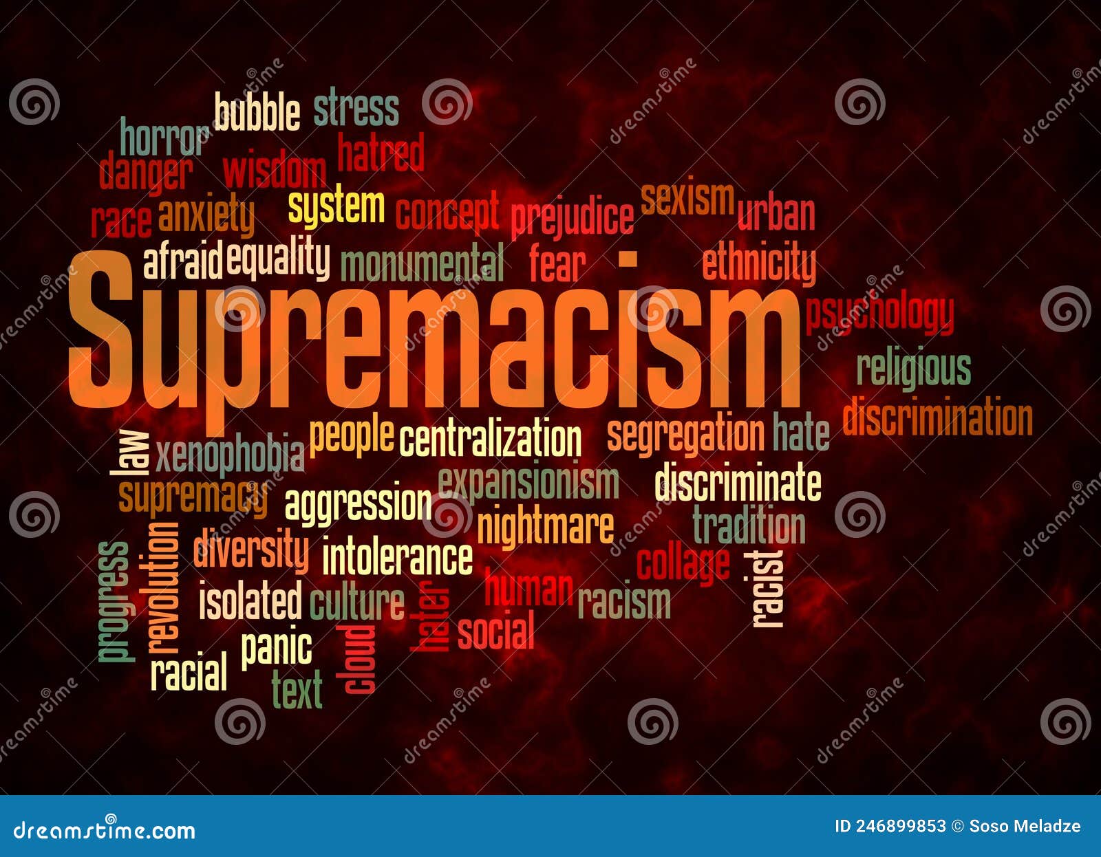 Word Cloud with SUPREMACISM Concept Create with Text only Stock ...