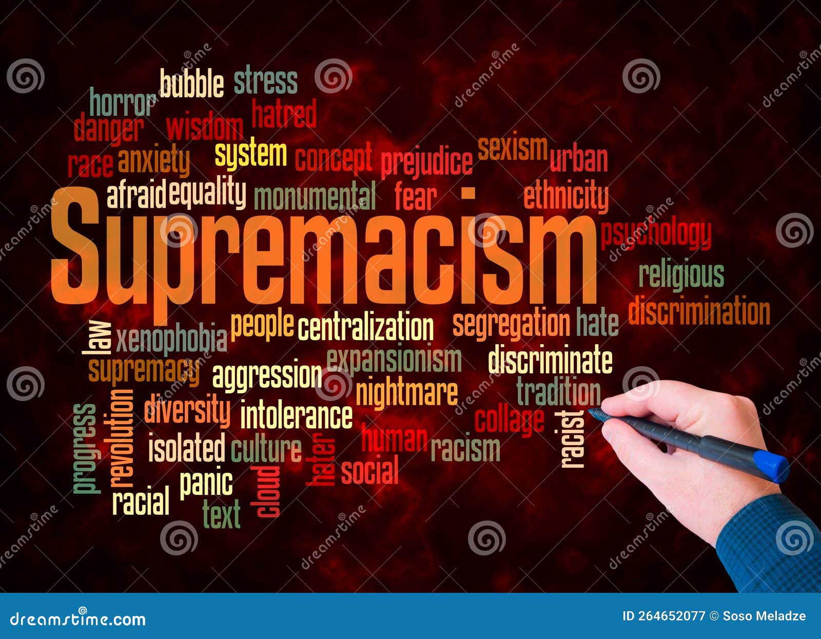 Word Cloud with SUPREMACISM Concept Create with Text only Stock Image ...