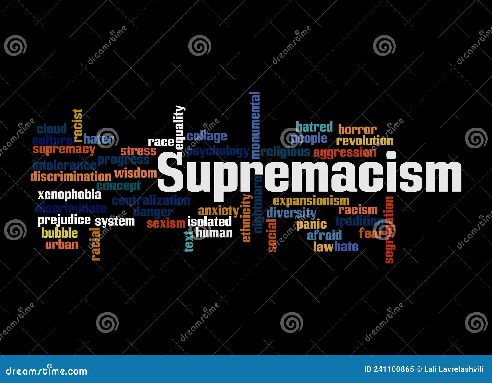 Word Cloud with SUPREMACISM Concept, Isolated on a Black Background ...