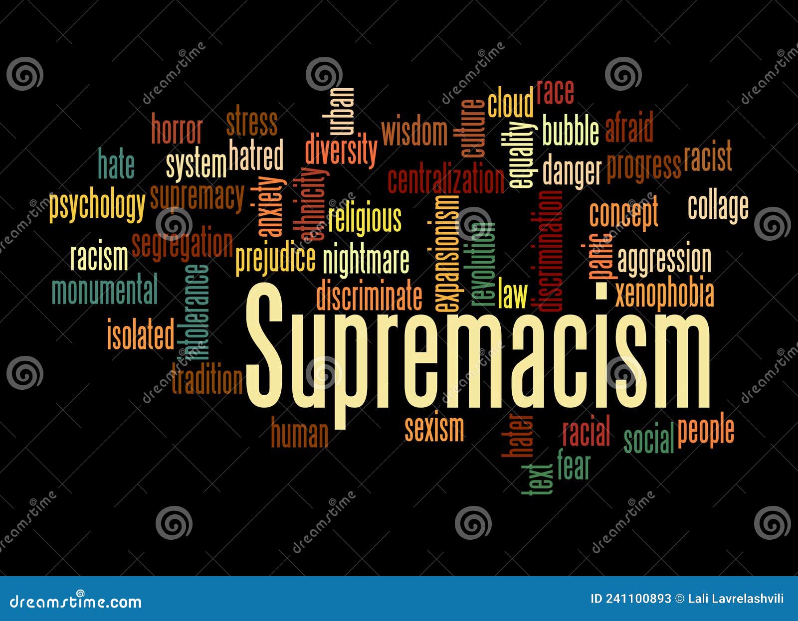 Word Cloud with SUPREMACISM Concept, Isolated on a Black Background ...