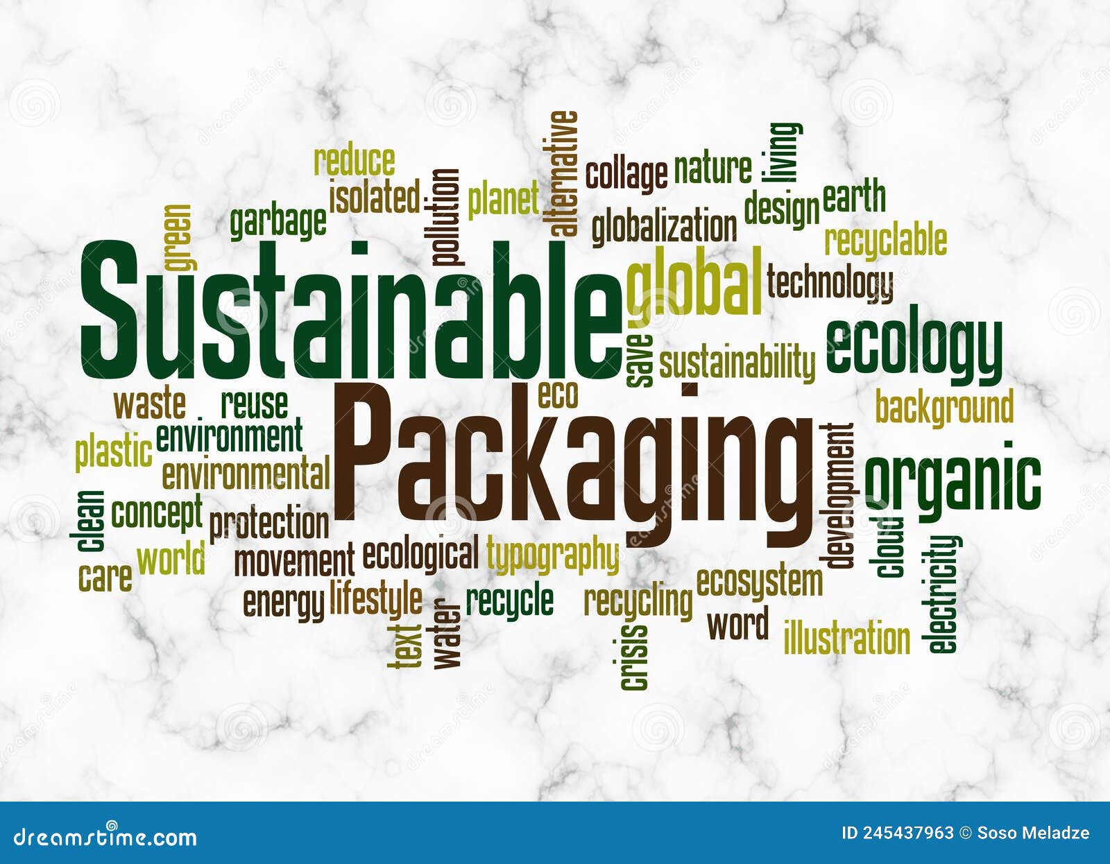 Word Cloud with SUSTAINABLE PACKAGING Concept Create with Text only ...