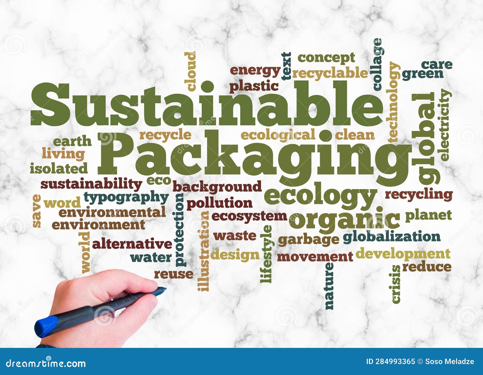 Word Cloud with SUSTAINABLE PACKAGING Concept Create with Text only ...