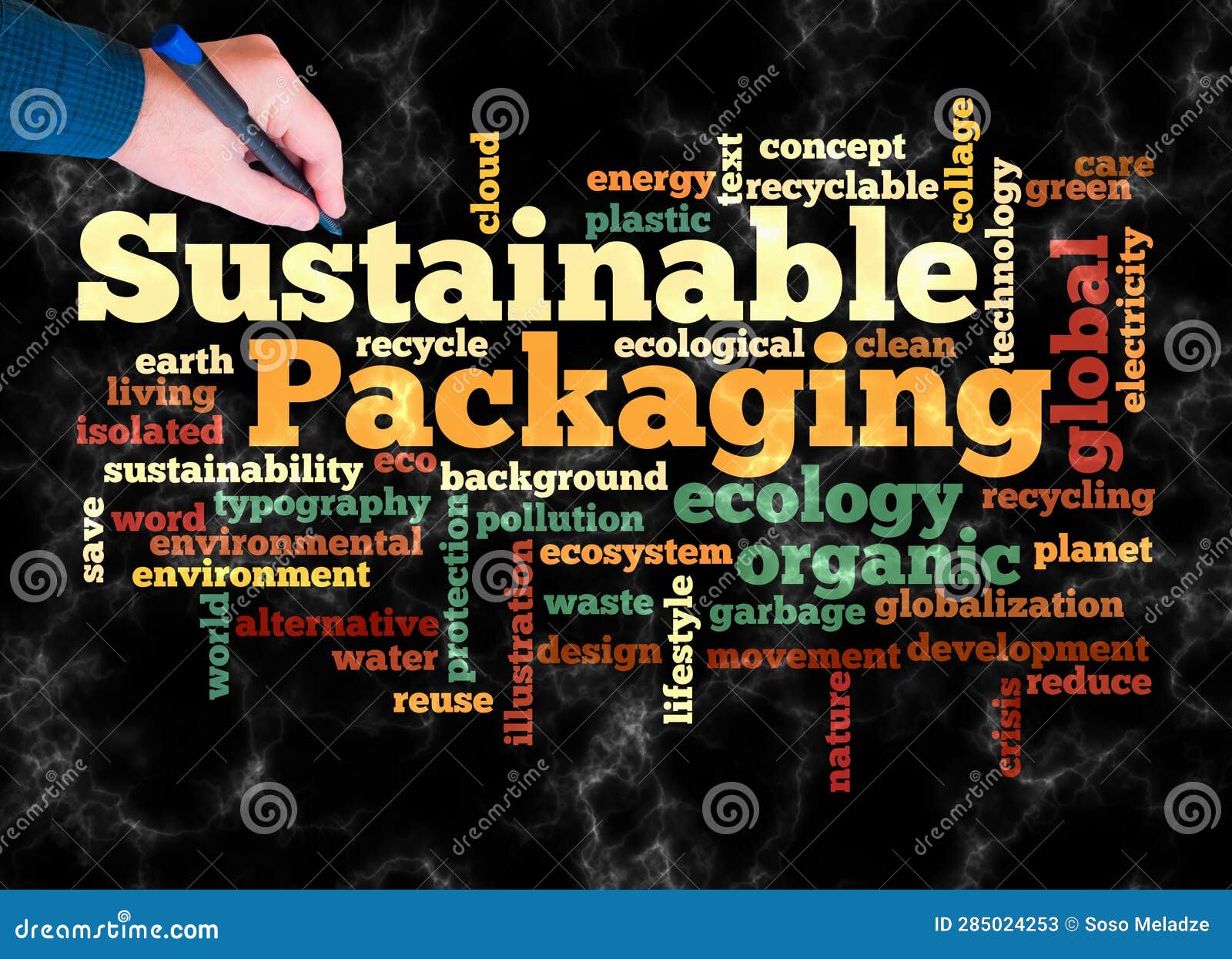 Word Cloud with SUSTAINABLE PACKAGING Concept Create with Text only ...