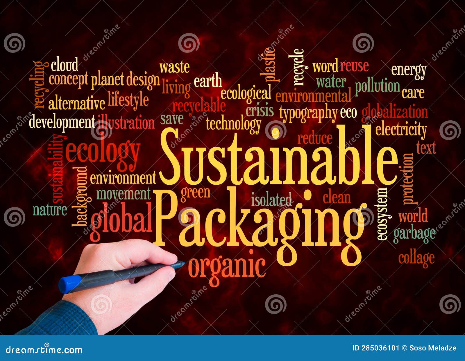 Word Cloud with SUSTAINABLE PACKAGING Concept Create with Text only ...