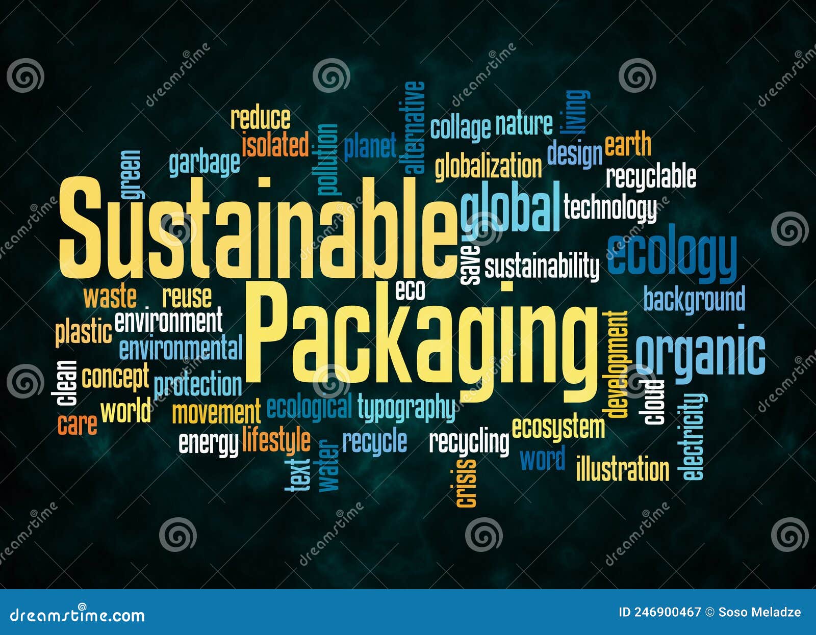 Word Cloud with SUSTAINABLE PACKAGING Concept Create with Text only ...