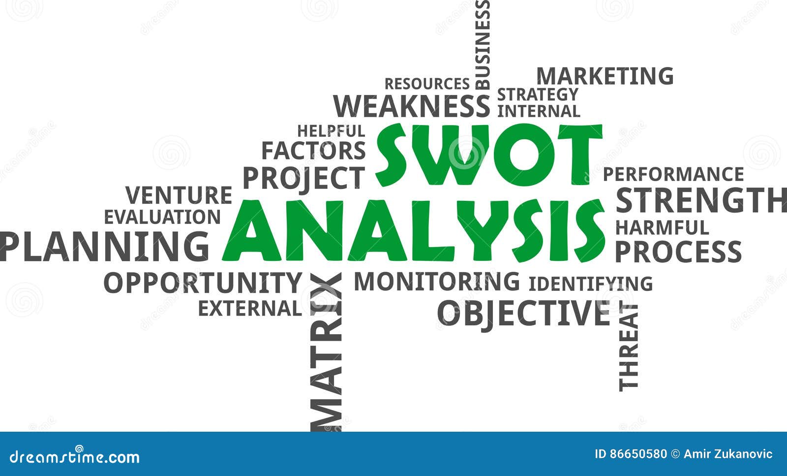 Word cloud - swot analysis stock vector. Illustration of strength ...