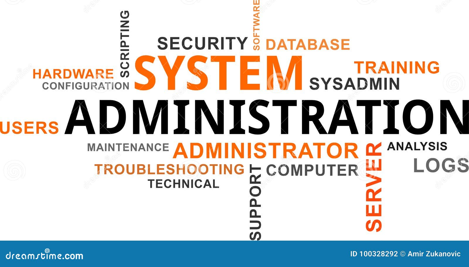 System Administration Header Or Footer Banner Vector Illustration ...