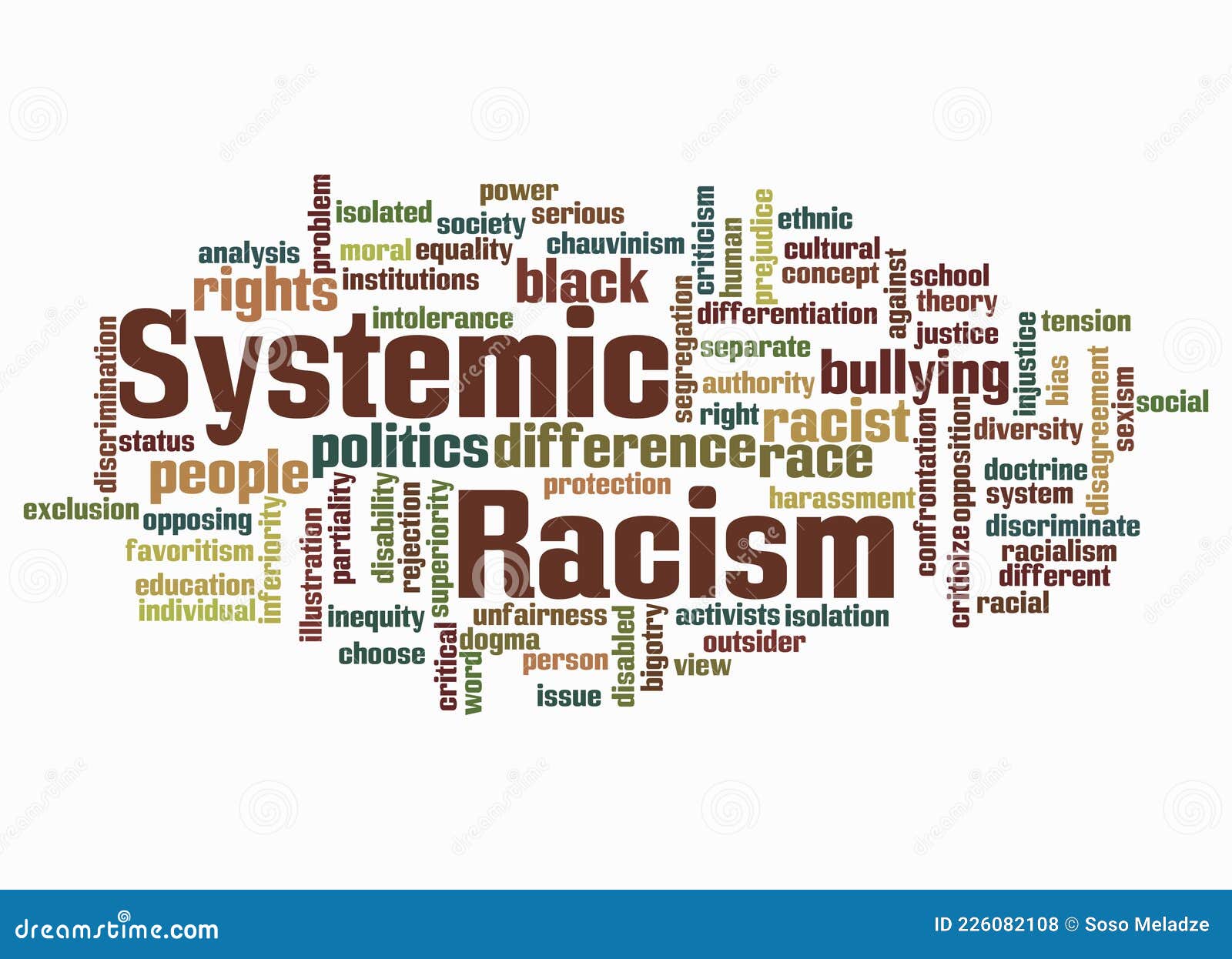 Word Cloud with SYSTEMIC RACISM Concept Create with Text only Stock ...