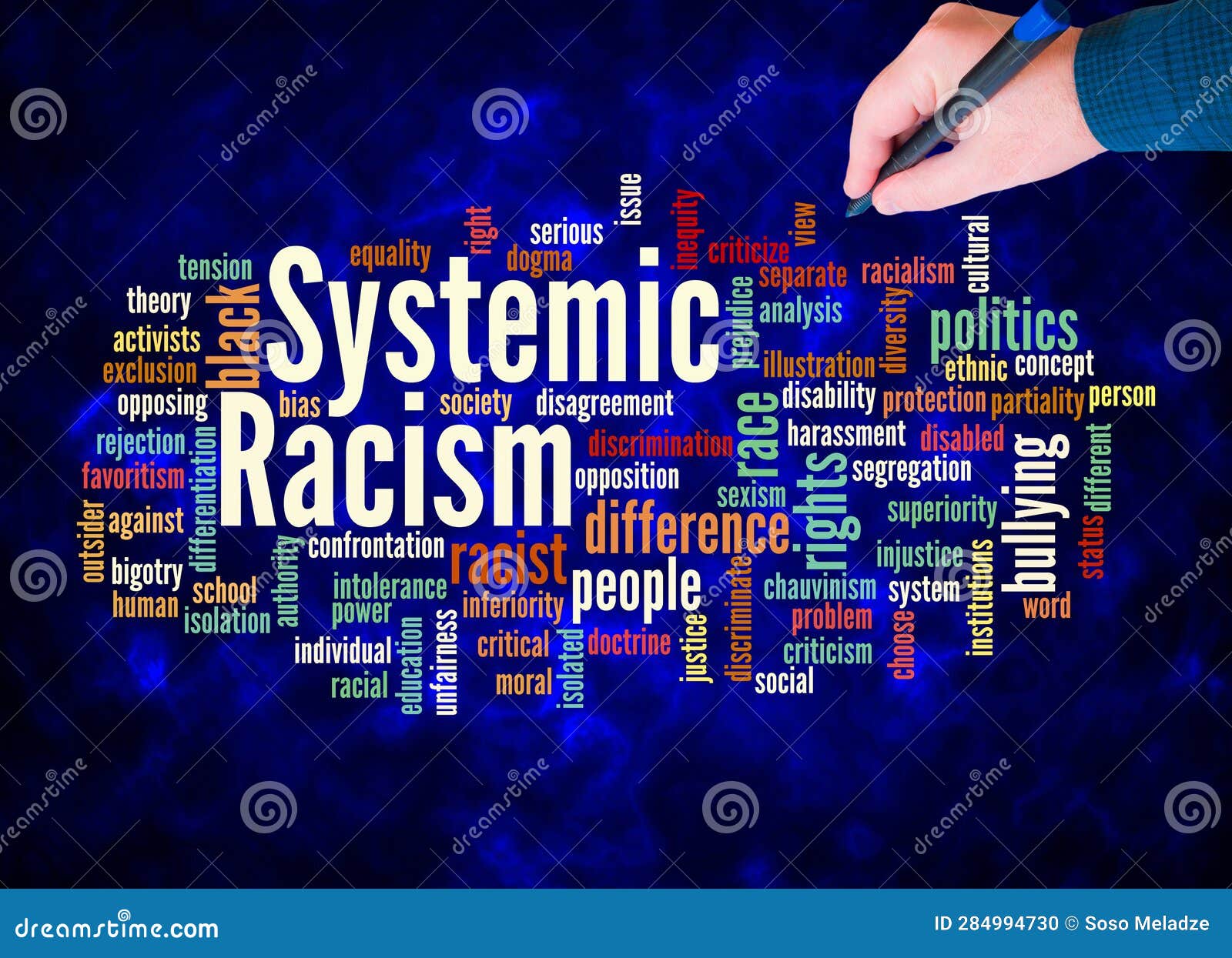 Word Cloud with SYSTEMIC RACISM Concept Create with Text only Stock ...