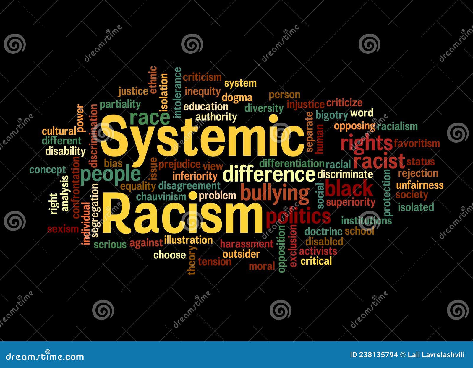 Word Cloud with SYSTEMIC RACISM Concept, Isolated on a Black Background ...