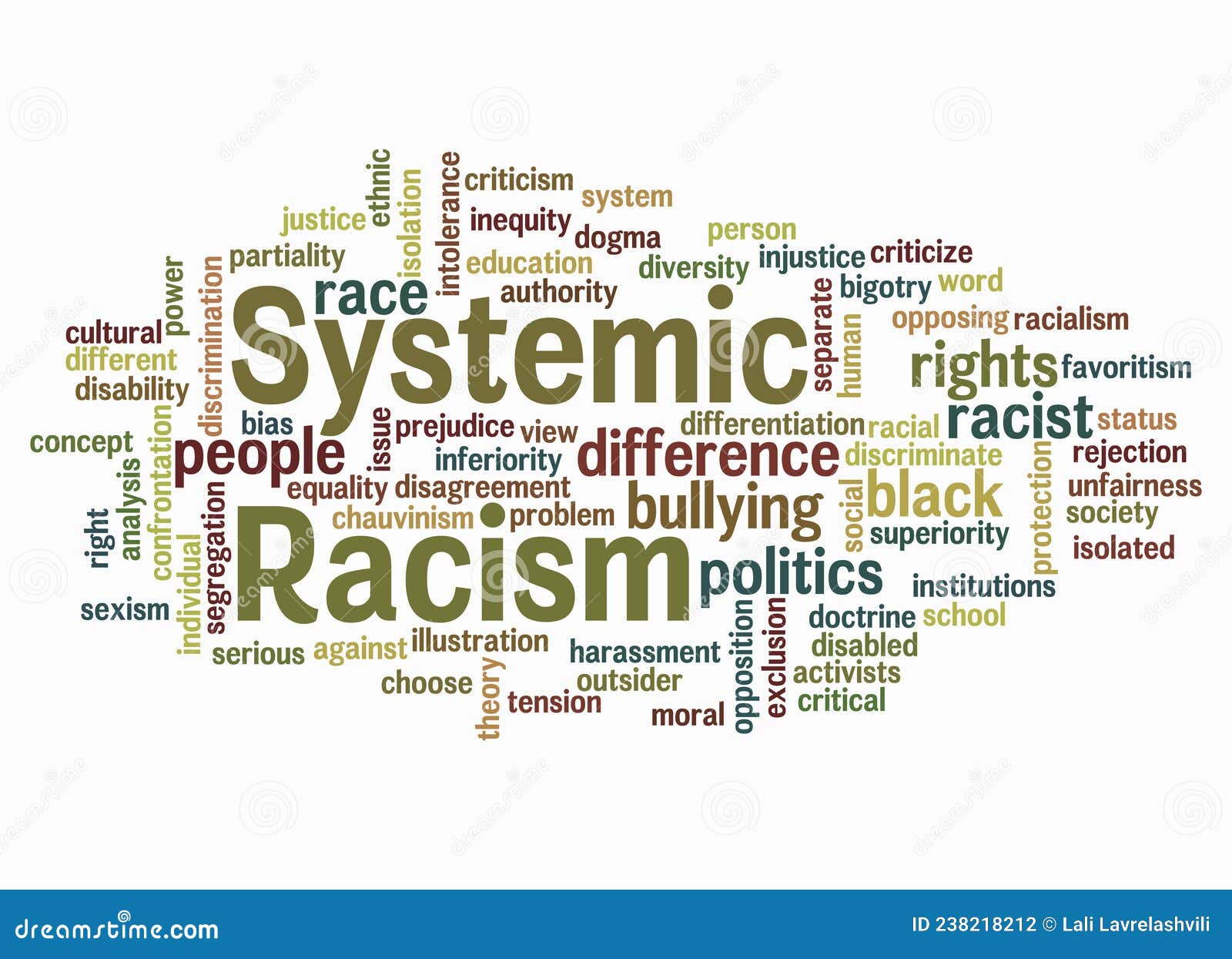 Systemic Racism Word Cloud Vector Illustration | CartoonDealer.com ...