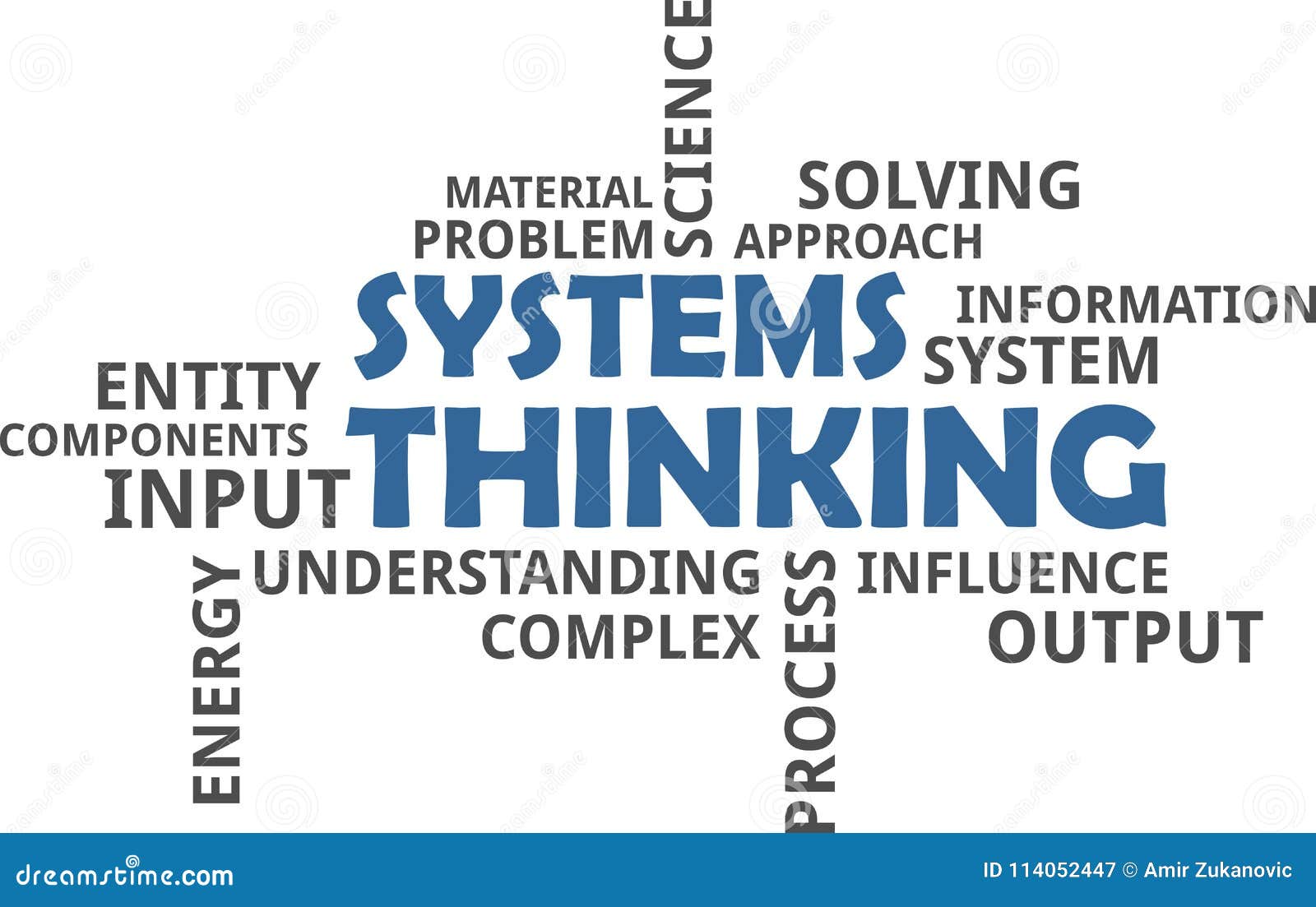 Systems Thinking - Cartoon Illustration On Blue Chalkboard. Stock Image ...