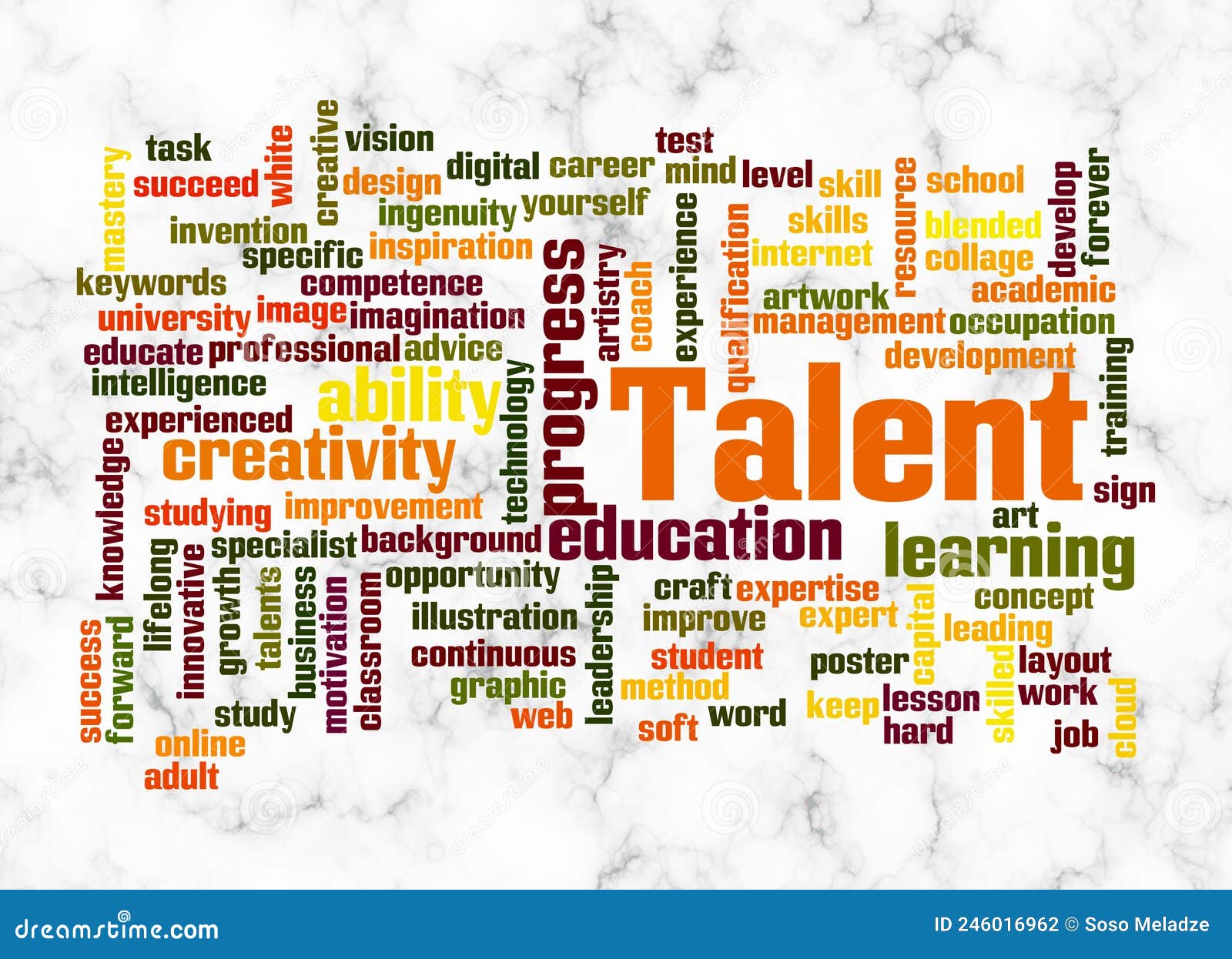 Word Cloud with TALENT Concept Create with Text only Stock Photo ...