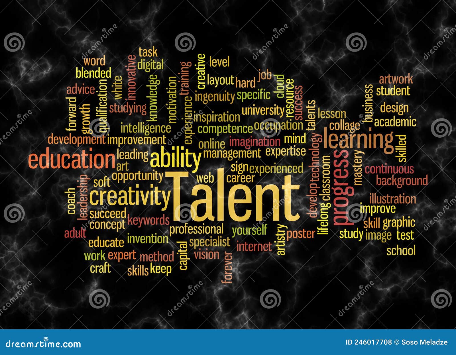 Word Cloud with TALENT Concept Create with Text only Stock Illustration ...