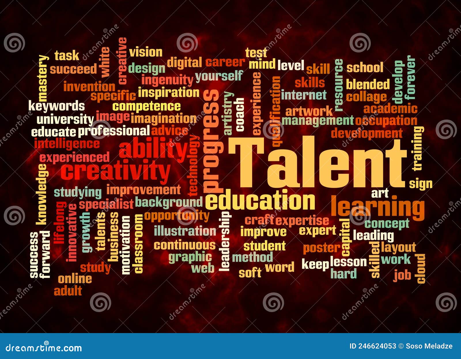 Word Cloud with TALENT Concept Create with Text only Stock Illustration ...