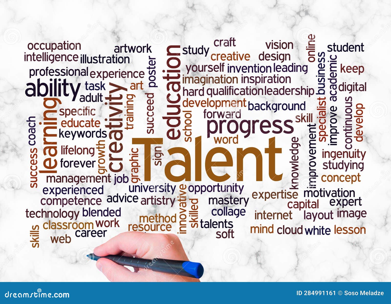 Word Cloud with TALENT Concept Create with Text only Stock Image ...