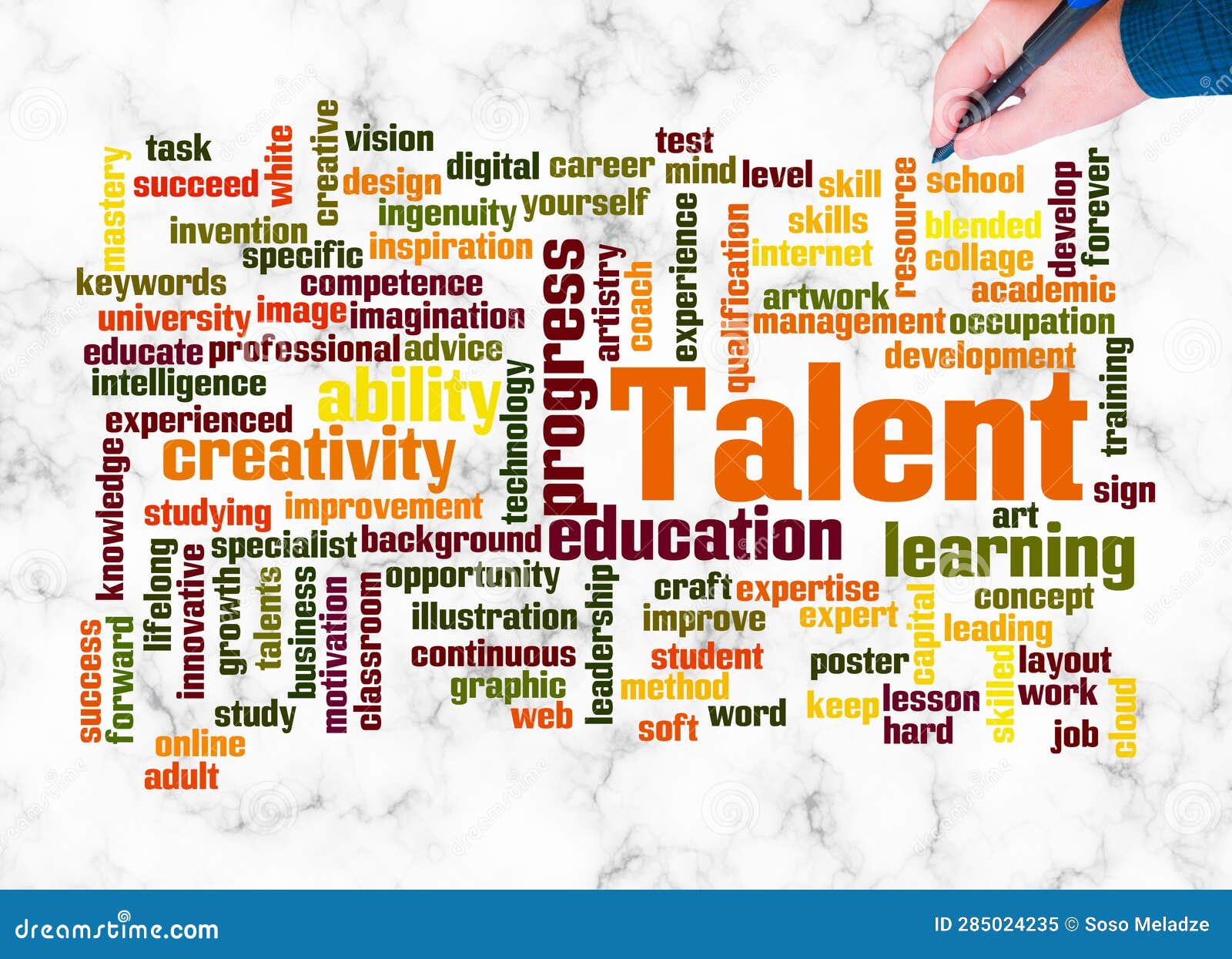 Word Cloud with TALENT Concept Create with Text only Stock Image ...