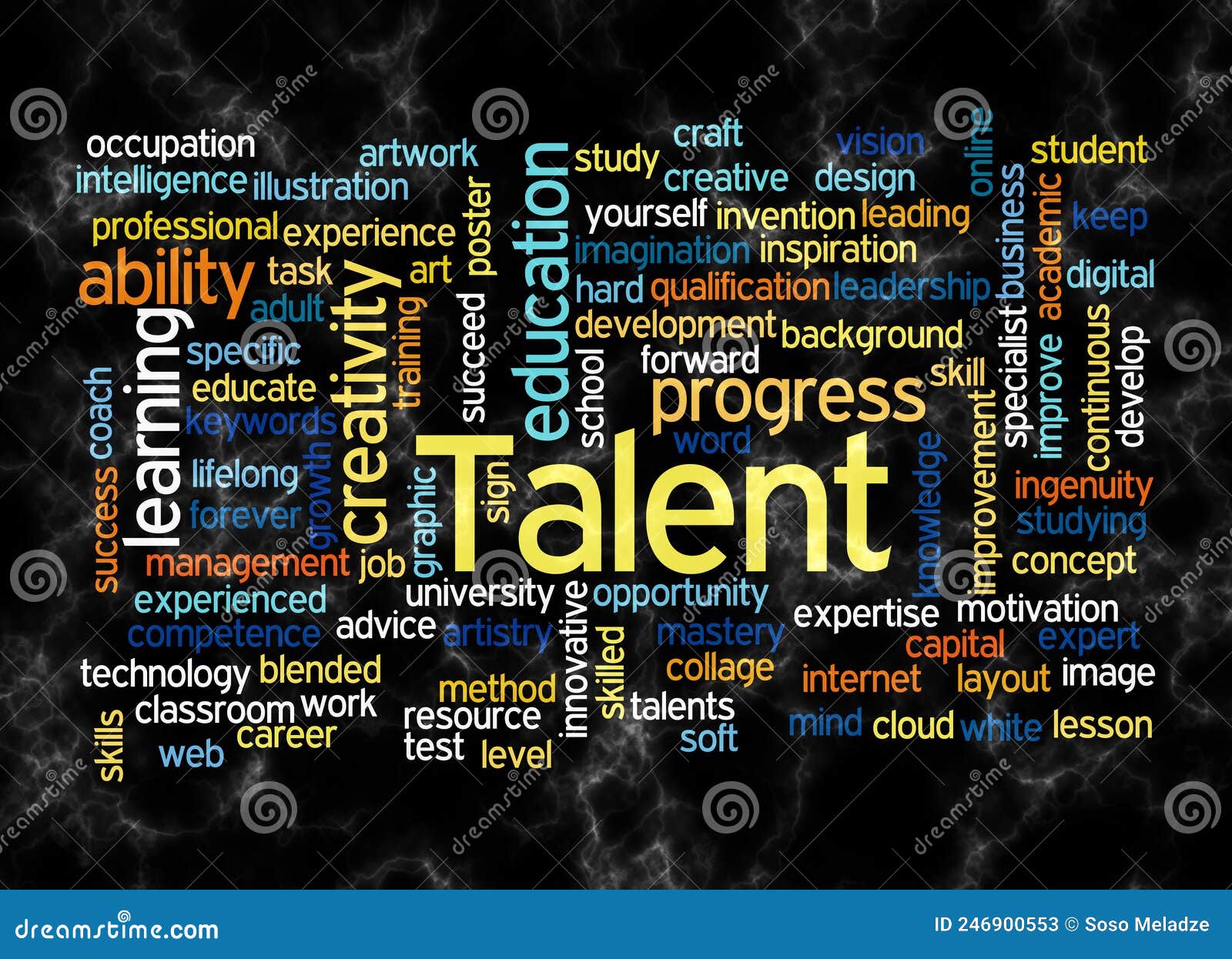 Word Cloud with TALENT Concept Create with Text only Stock Illustration ...
