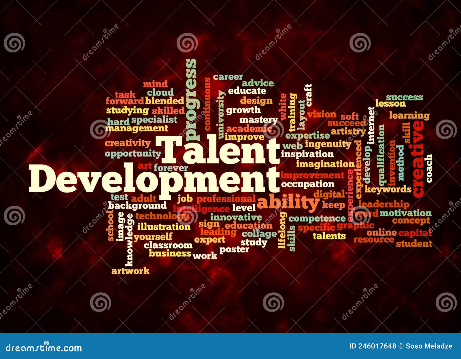 Word Cloud with TALENT DEVELOPMENT Concept Create with Text only Stock ...