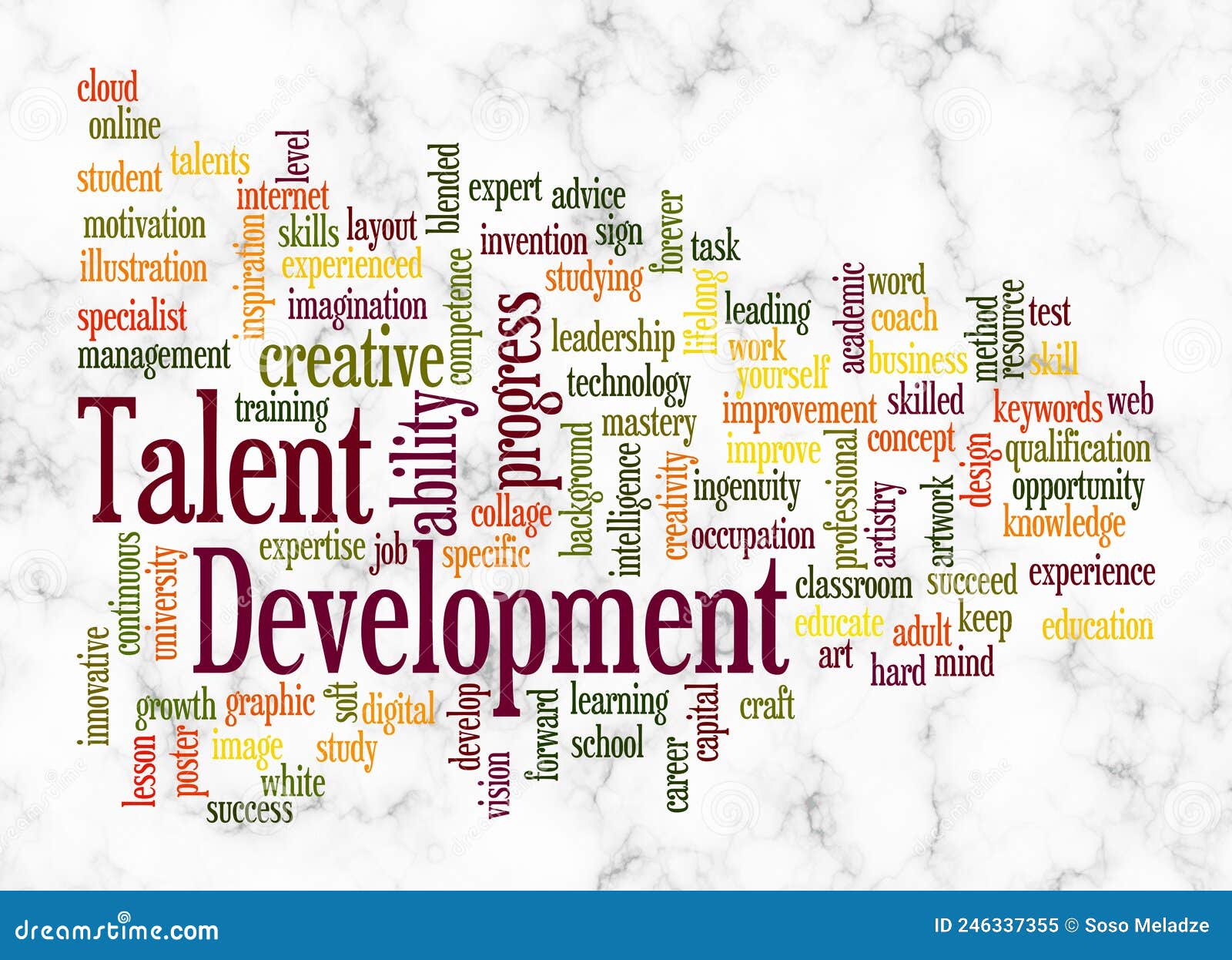 Word Cloud with TALENT DEVELOPMENT Concept Create with Text only Stock ...