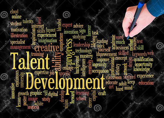 Word Cloud with TALENT DEVELOPMENT Concept Create with Text only Stock ...