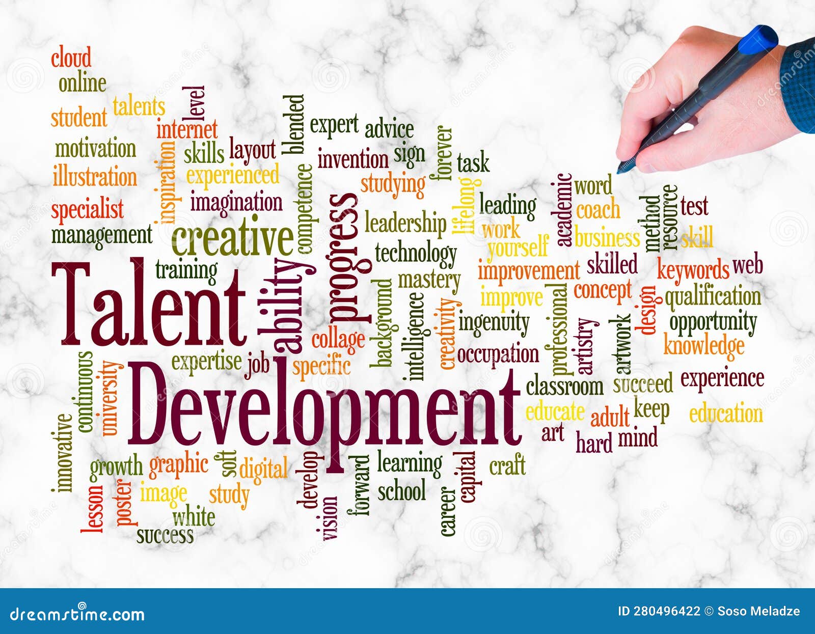 Word Cloud with TALENT DEVELOPMENT Concept Create with Text only Stock ...