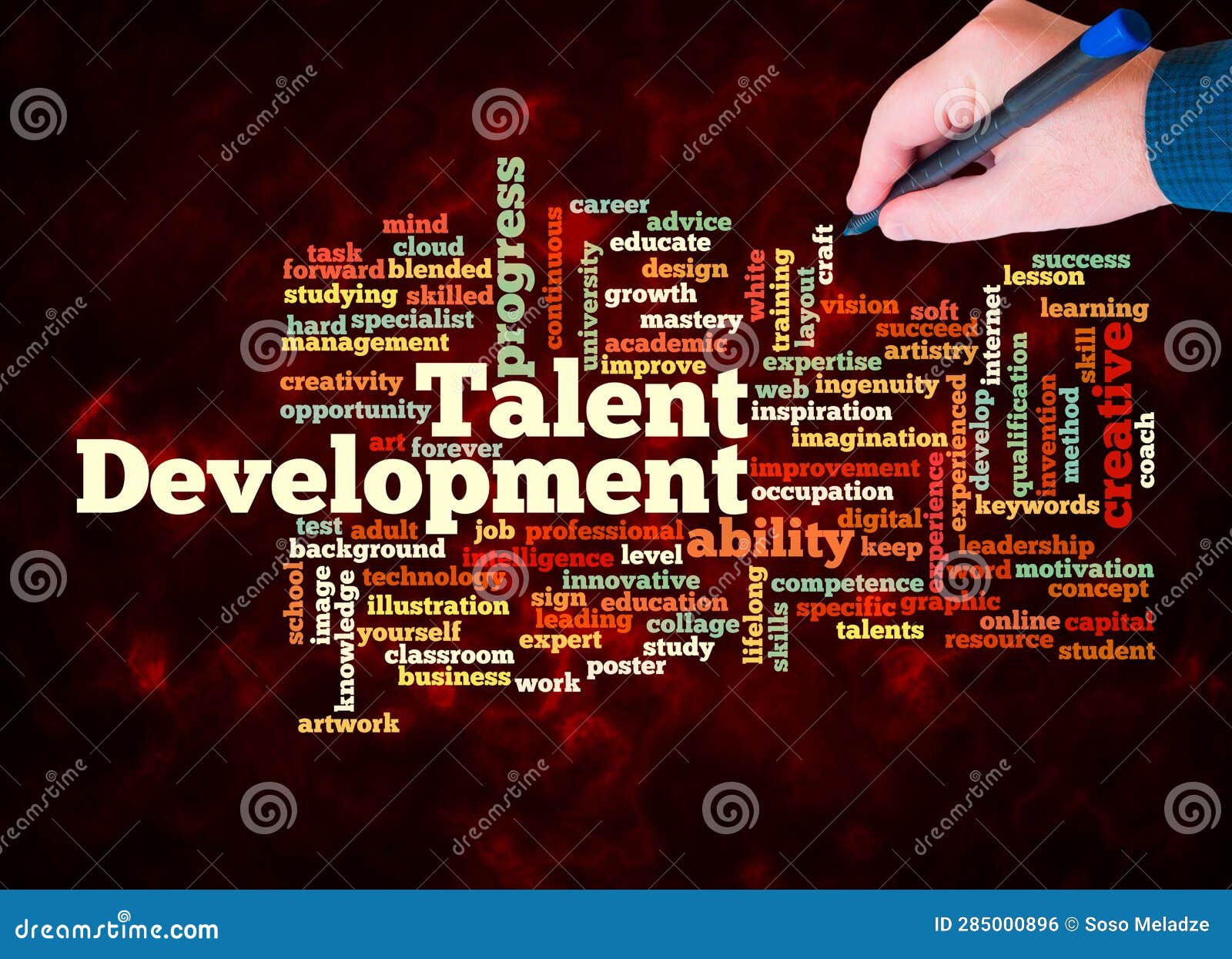 Word Cloud with TALENT DEVELOPMENT Concept Create with Text only Stock ...