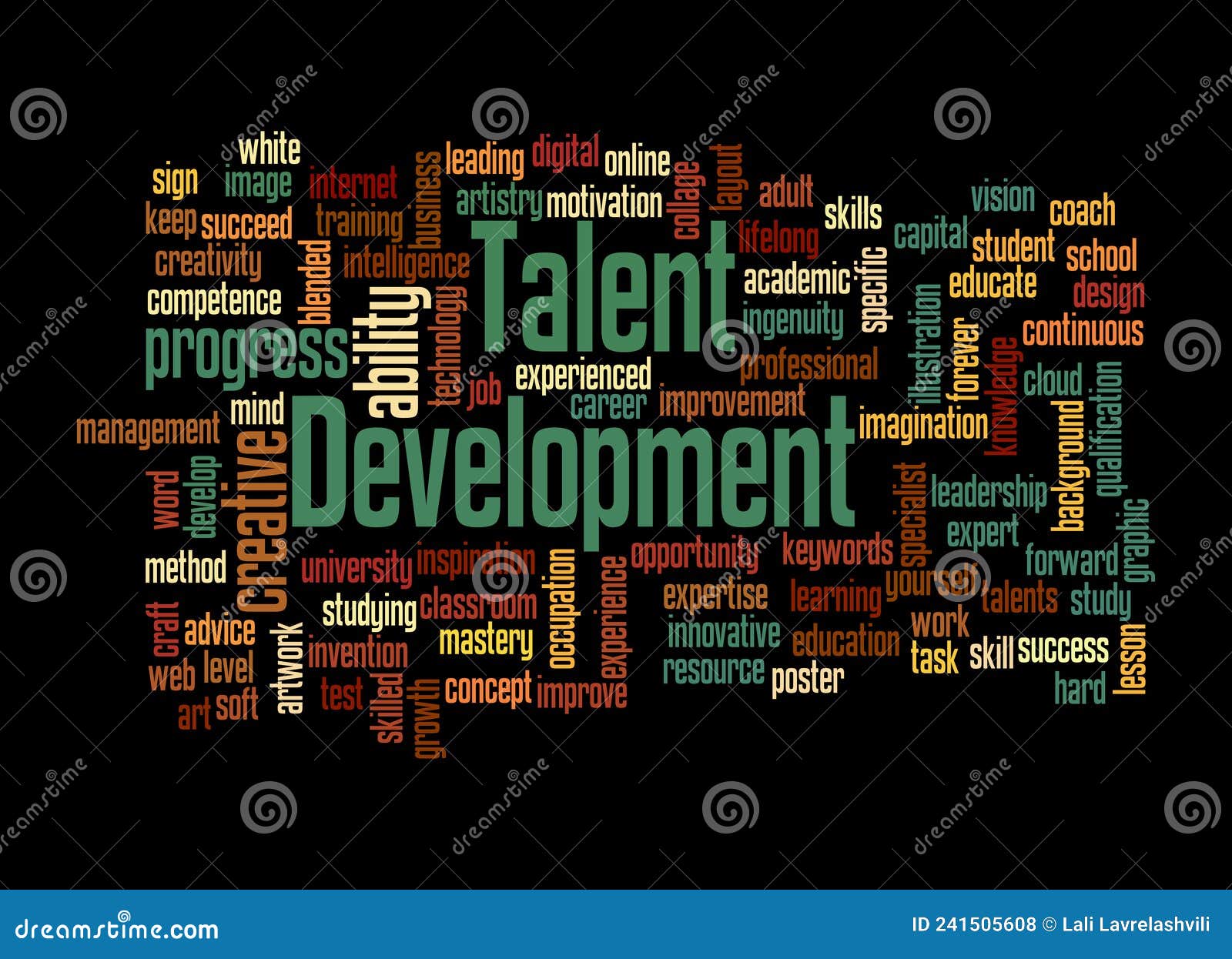 Word Cloud with TALENT DEVELOPMENT Concept, Isolated on a Black ...