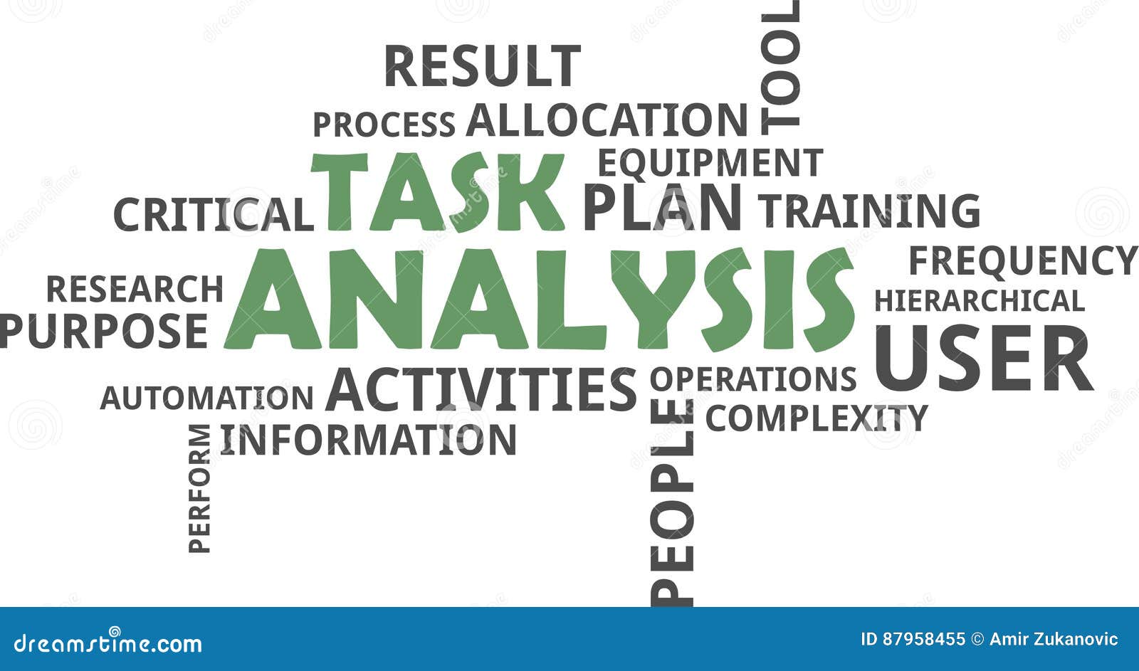 Word cloud - task analysis stock vector. Illustration of hierarchical ...