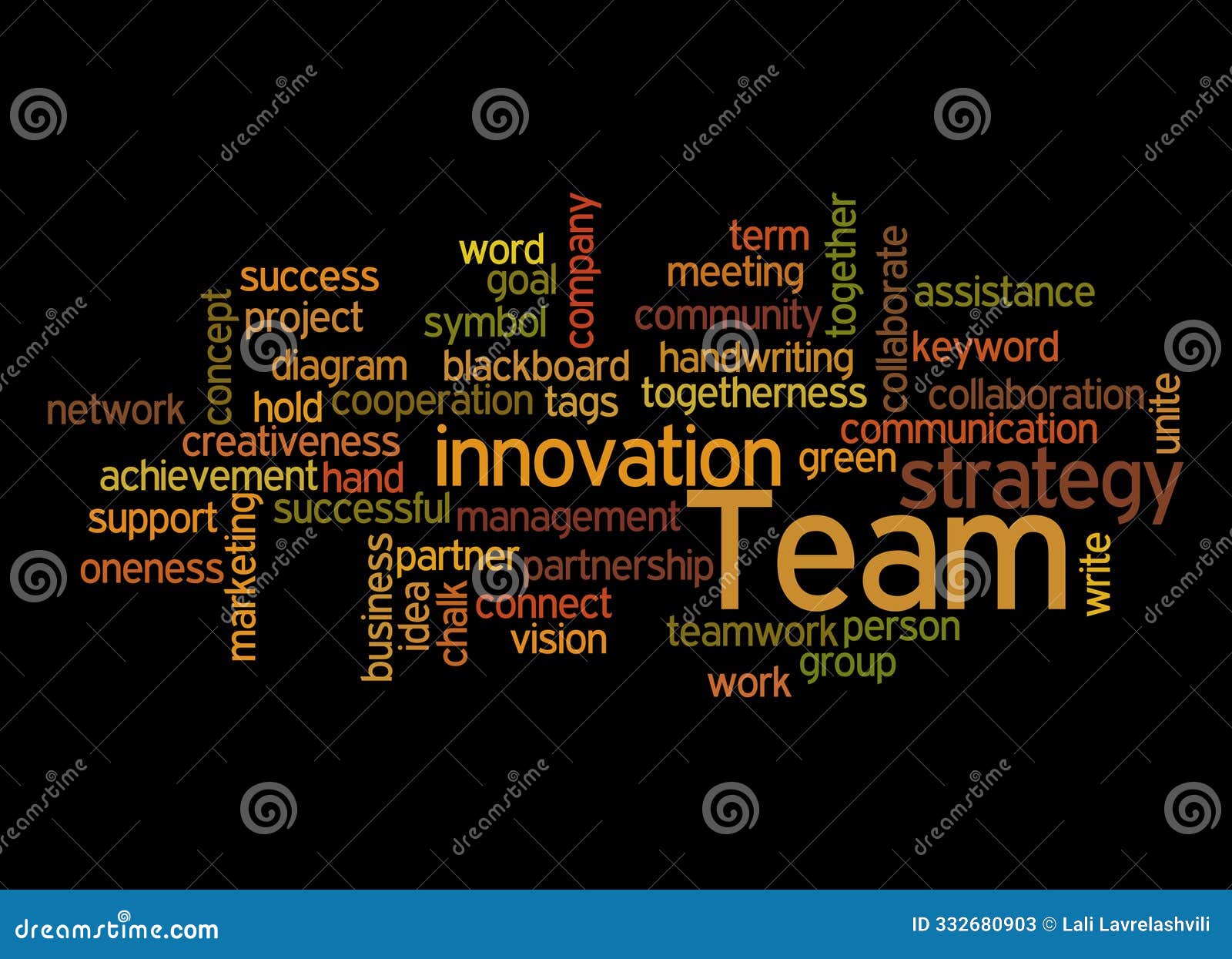 Word Cloud with TEAM Concept Stock Image - Image of cooperation ...