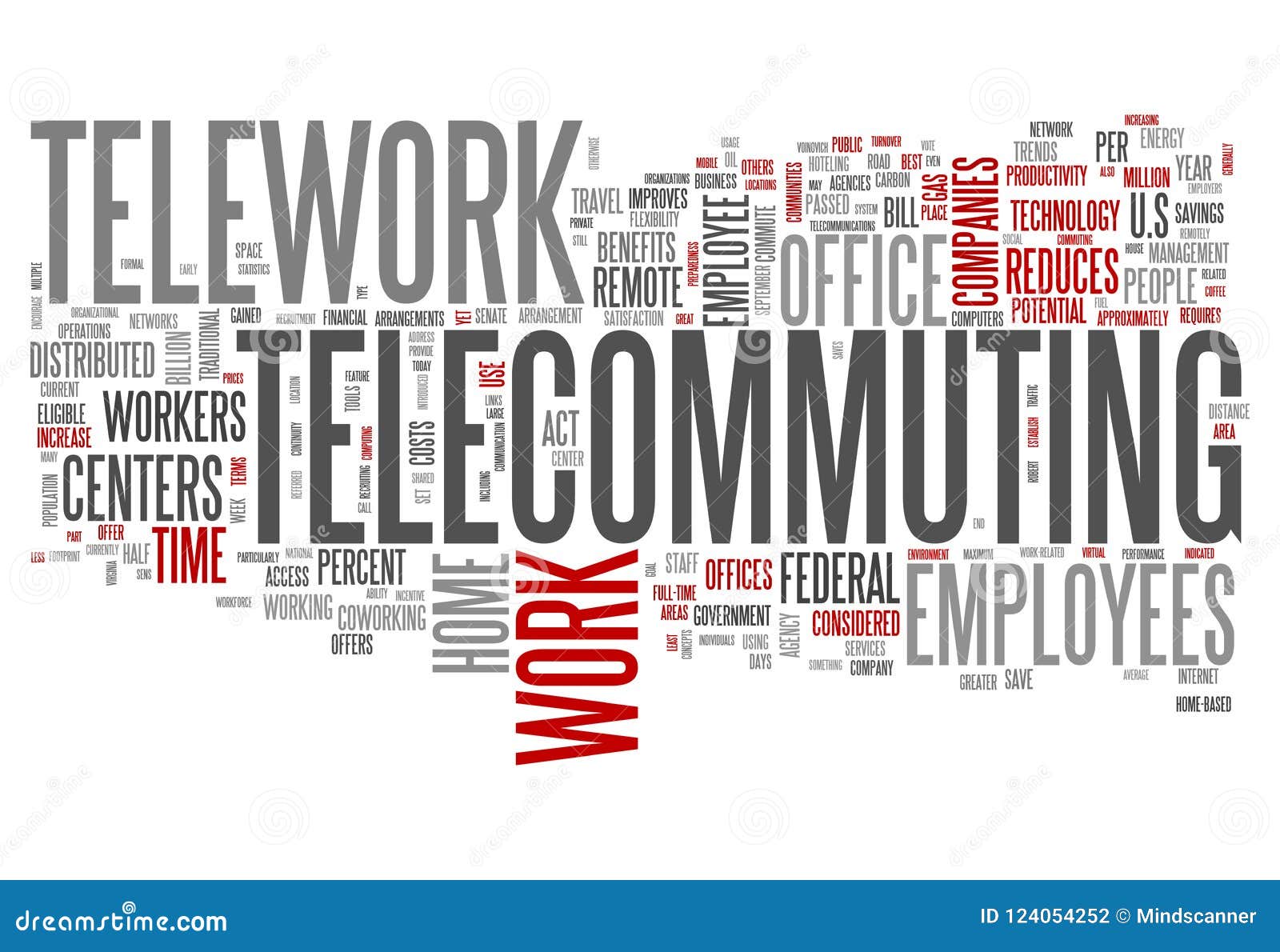 Word Cloud Telecommuting stock illustration. Illustration of jobs ...