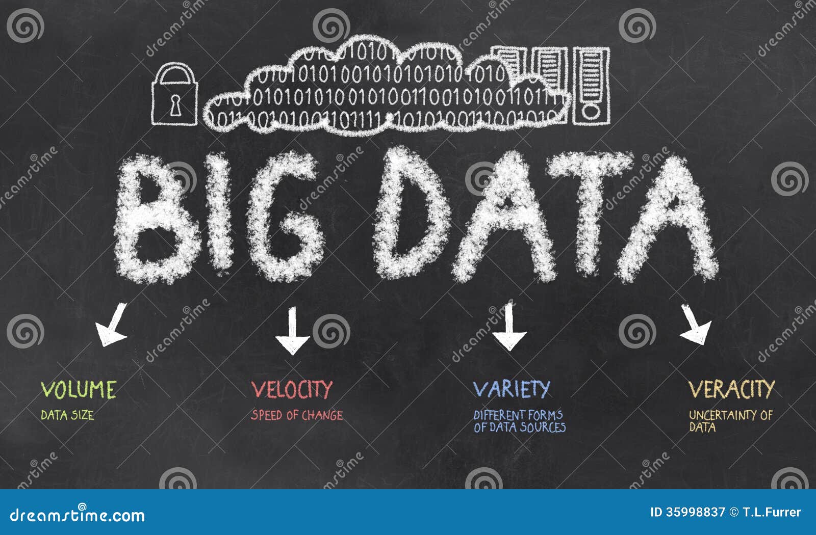 Word Cloud with Terms of Big Data Stock Image - Image of analysis ...