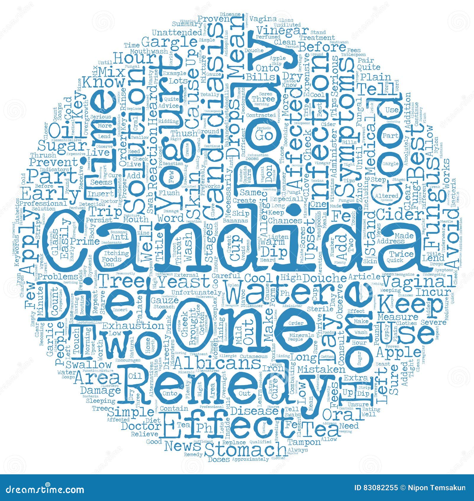 Word Cloud Text Background Concept Stock Image - Image of candidiasis ...