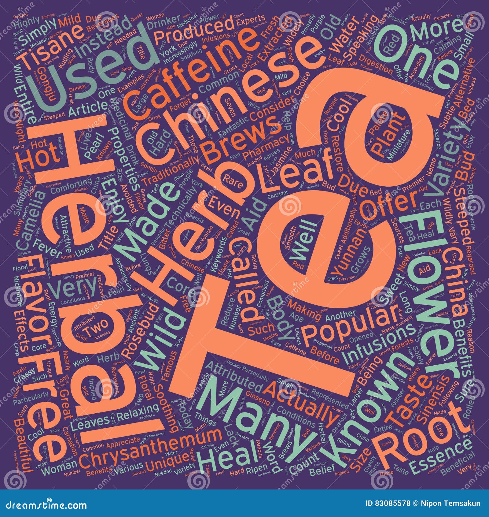 Word Cloud Text Background Concept Stock Illustration - Illustration of ...