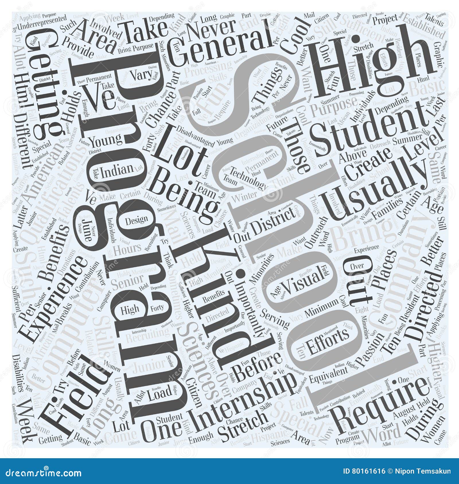 High School Word Clouds