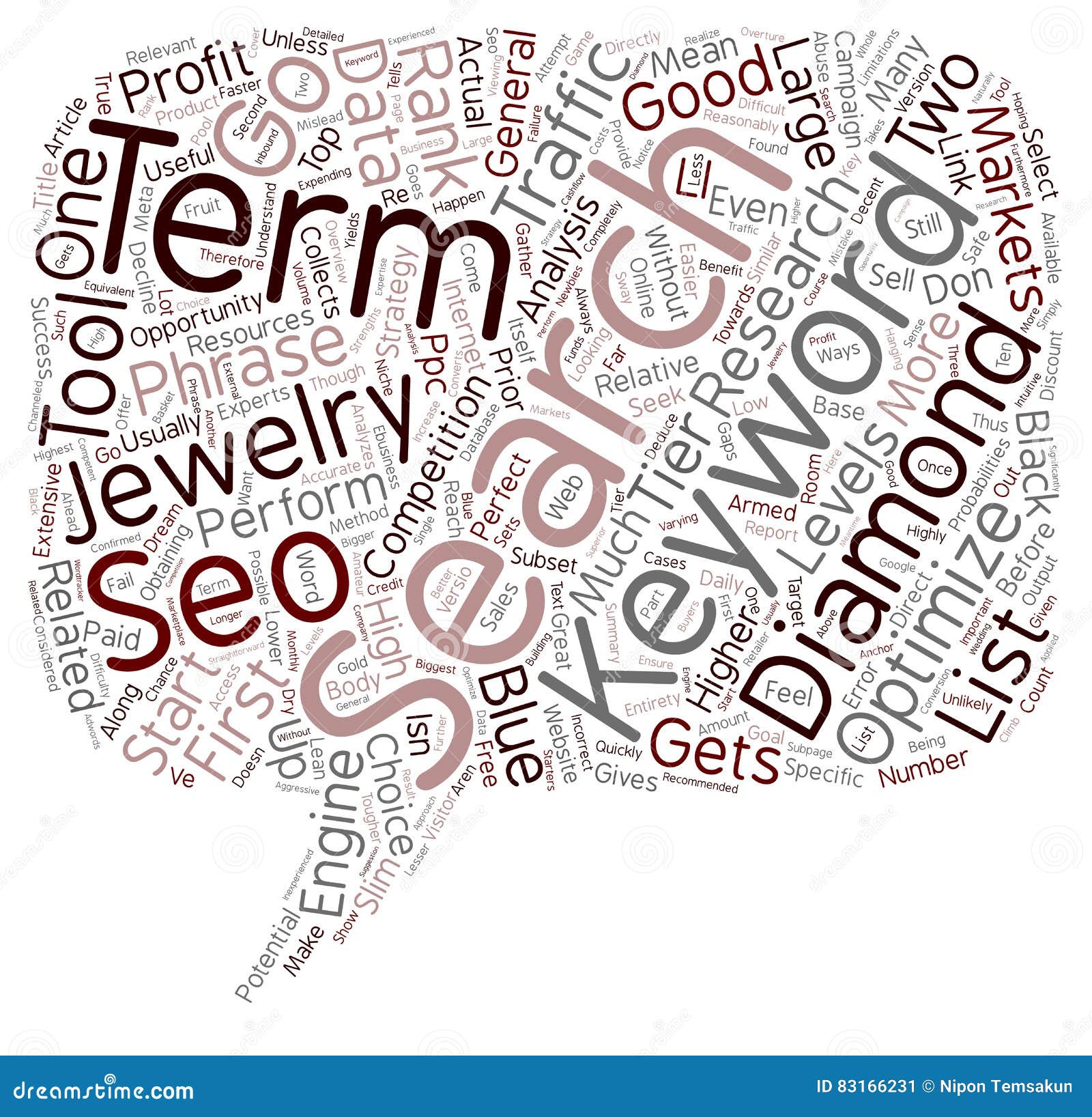 Word Cloud Text Background Concept Stock Illustration - Illustration of ...
