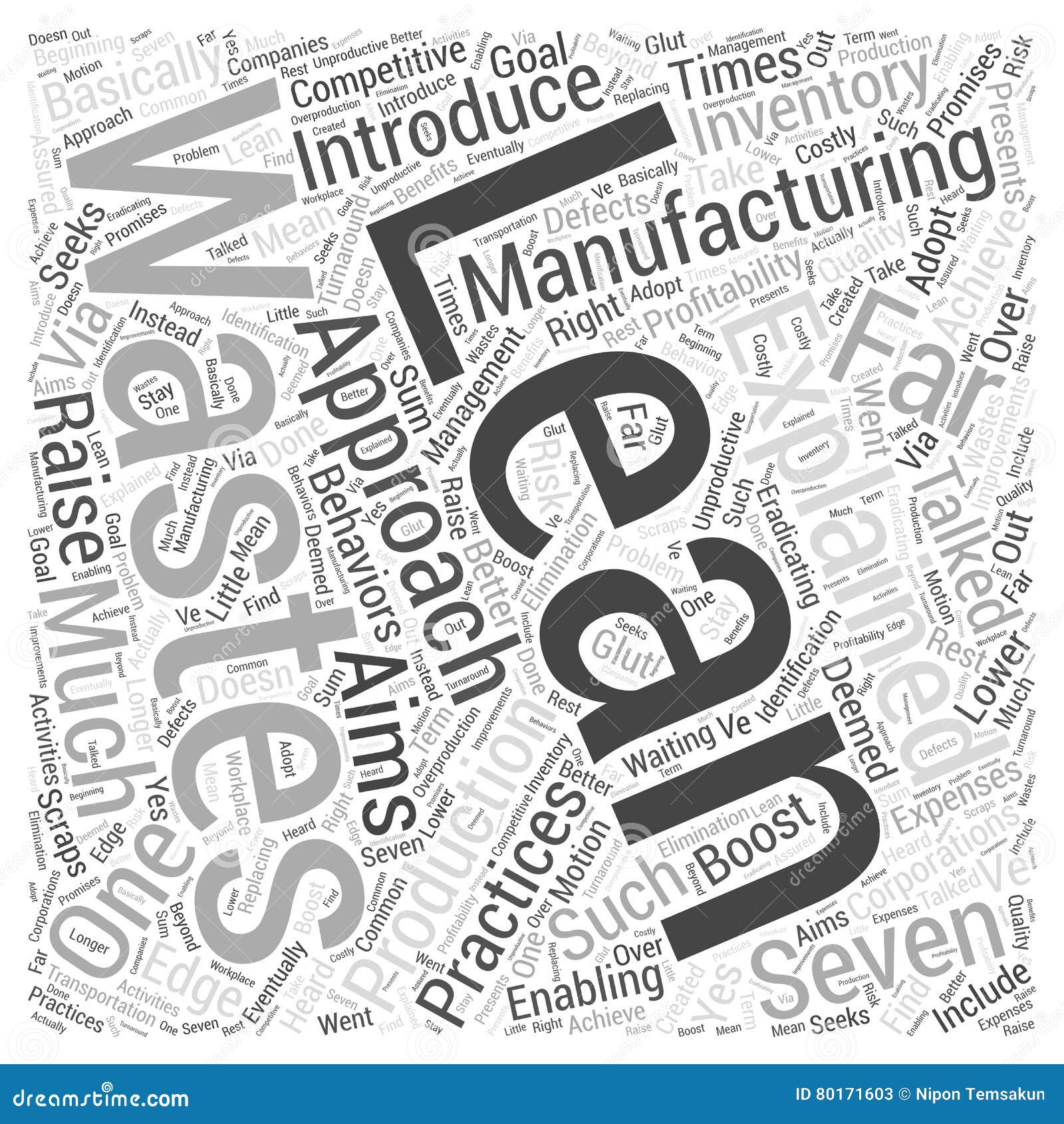 Word Cloud Text Background Concept Stock Vector - Illustration of ...