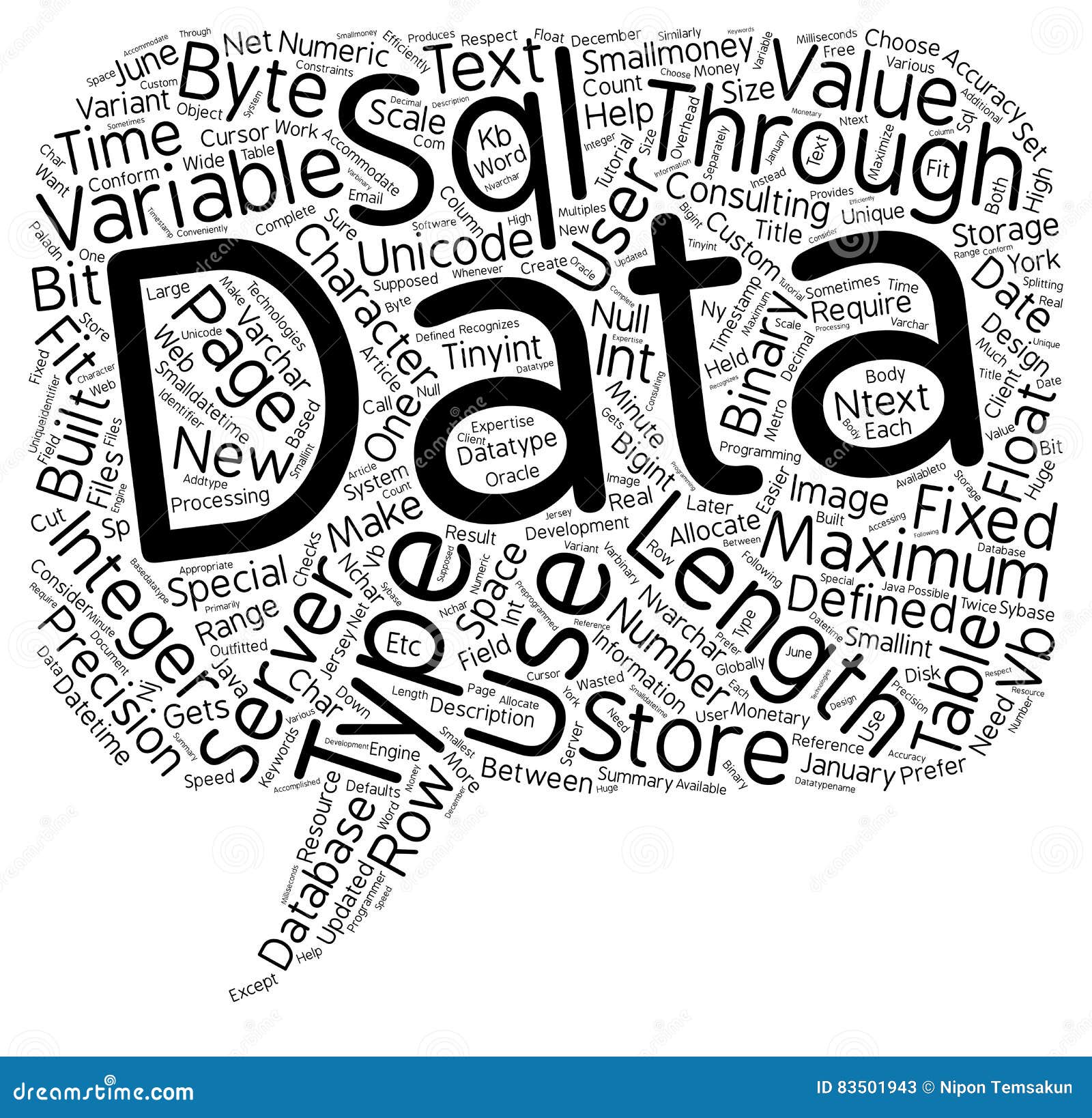 Word Cloud Text Background Concept Stock Illustration - Illustration of ...