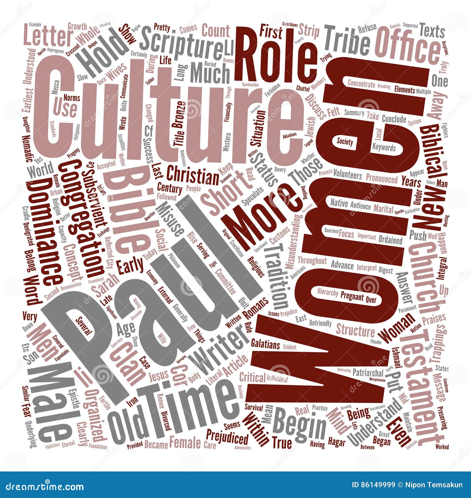 Misunderstanding Word Cloud Vector Illustration | CartoonDealer.com ...