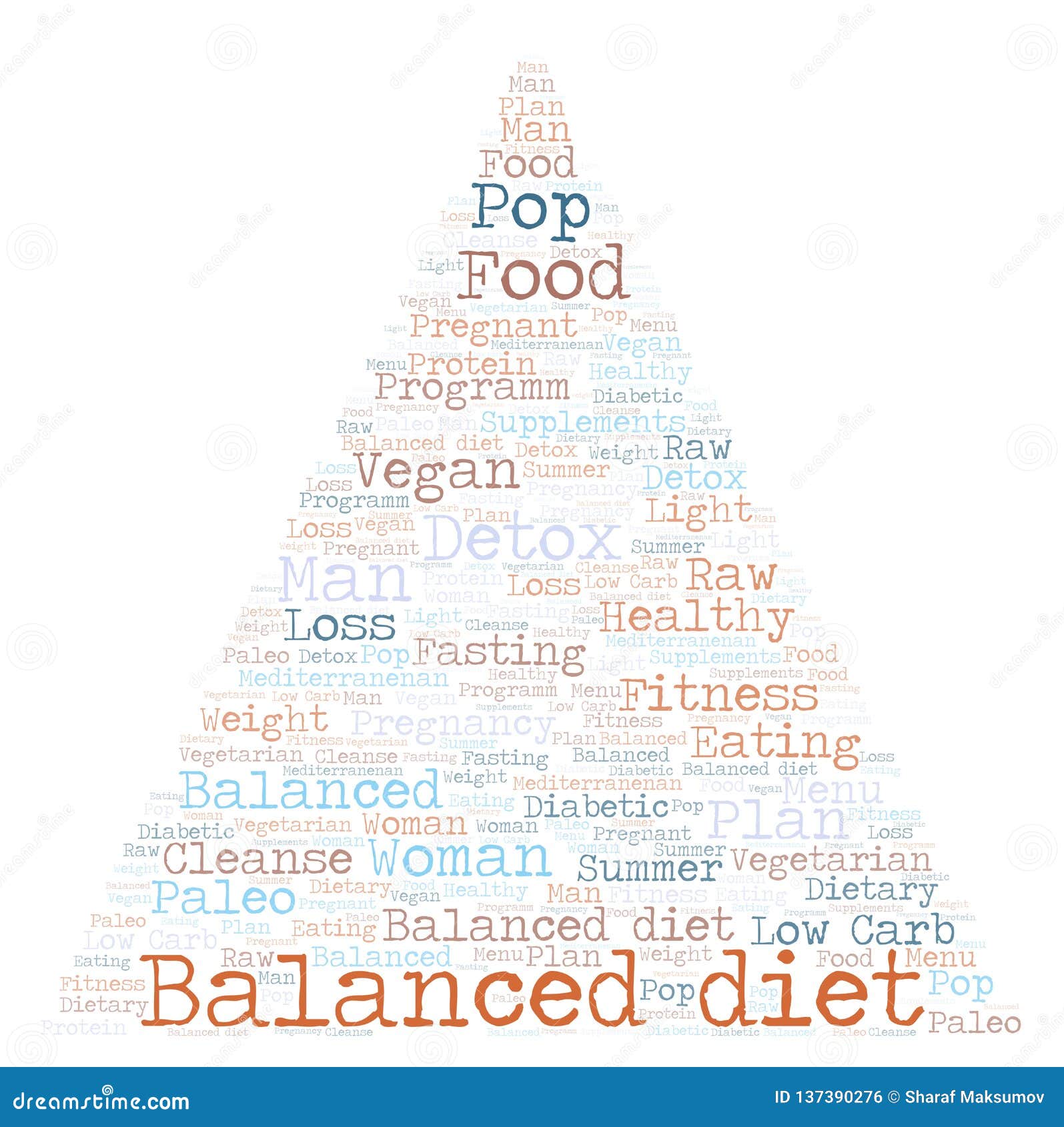 Word Cloud with Text Balanced Diet in a Triangle Shape on a White ...