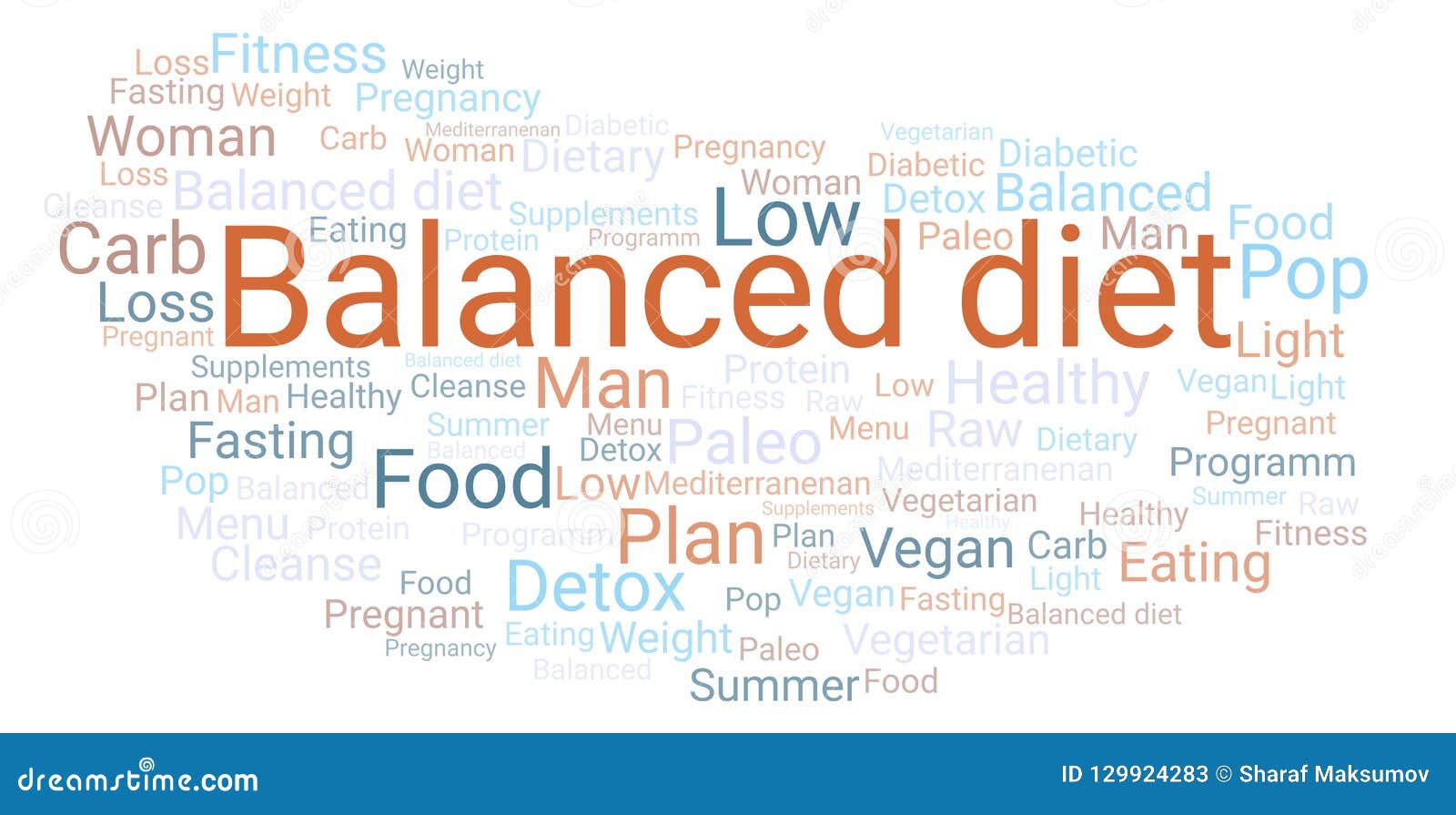 Word Cloud with Text Balanced Diet on a White Background. Stock ...