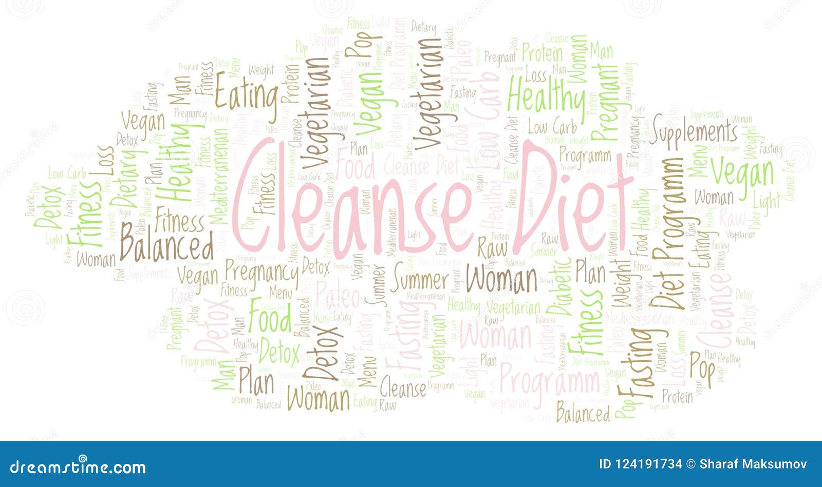 Word Cloud with Text Cleanse Diet on a White Background. Stock ...