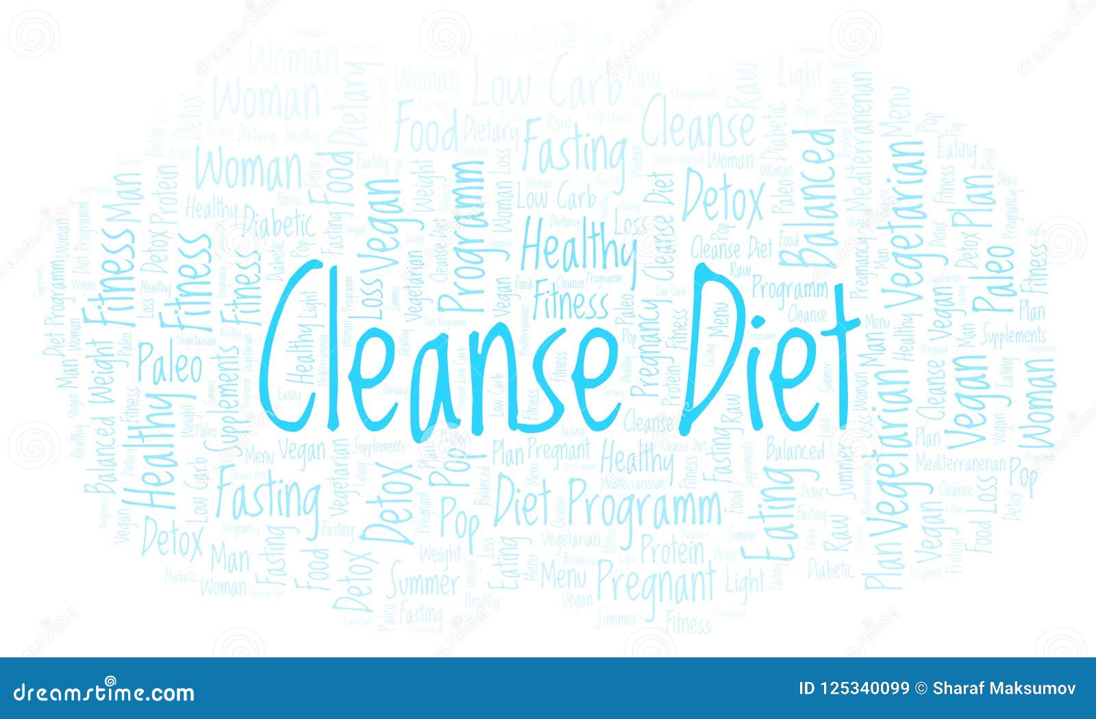 Word Cloud with Text Cleanse Diet on a White Background. Stock ...