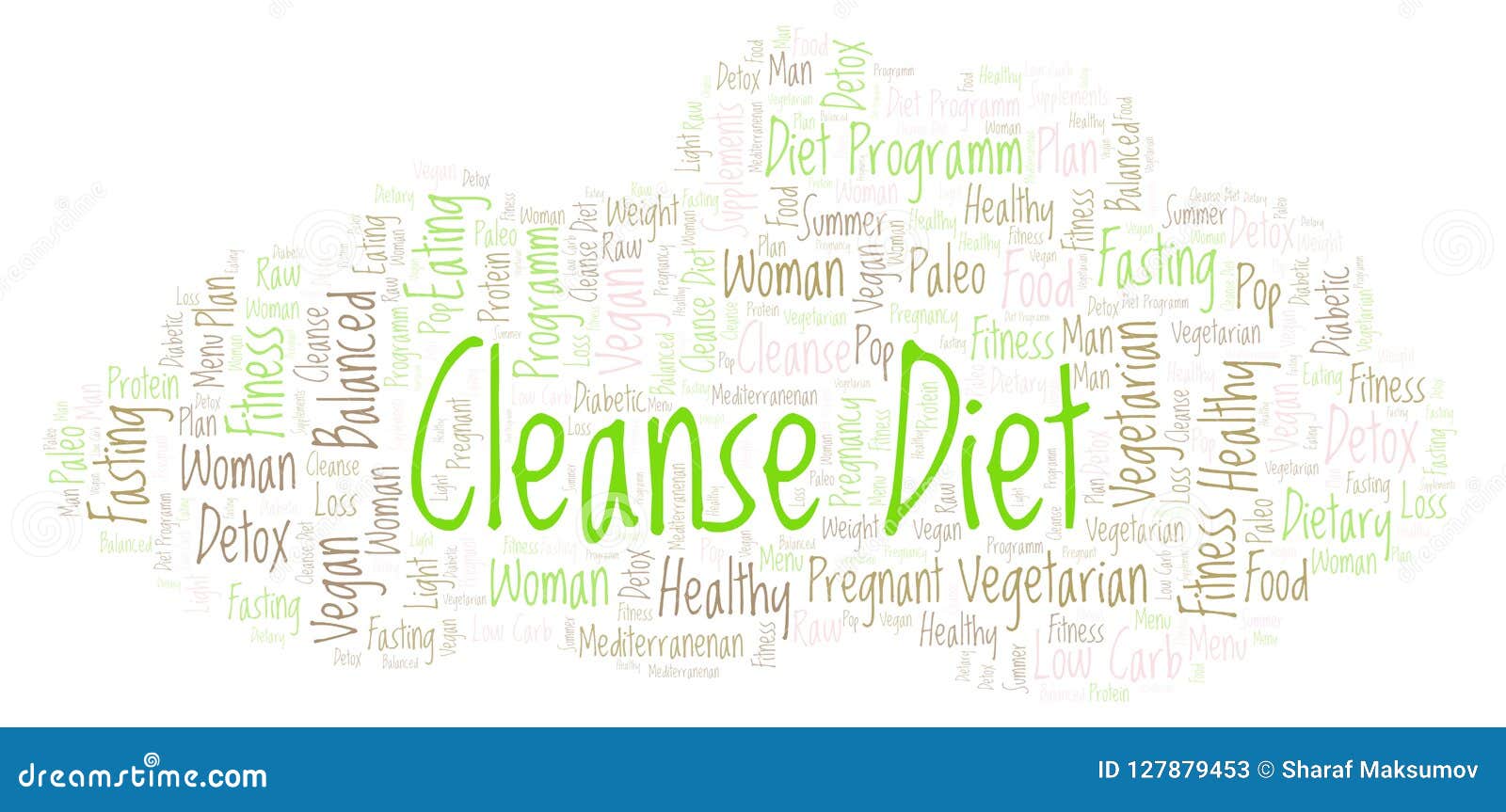 Word Cloud with Text Cleanse Diet on a White Background. Stock ...