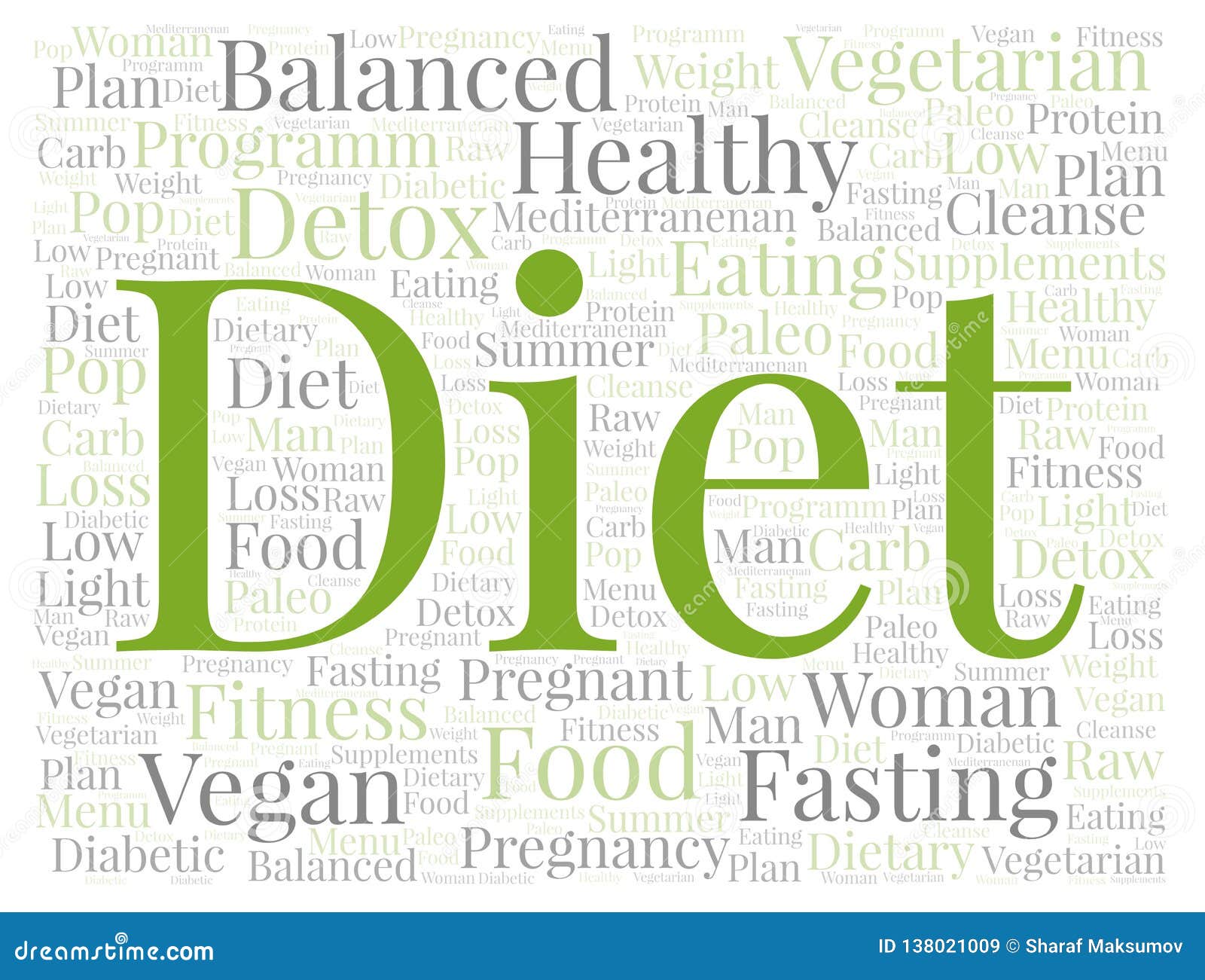 Word Cloud with Text Diet - Horizontal on a White Background Stock ...
